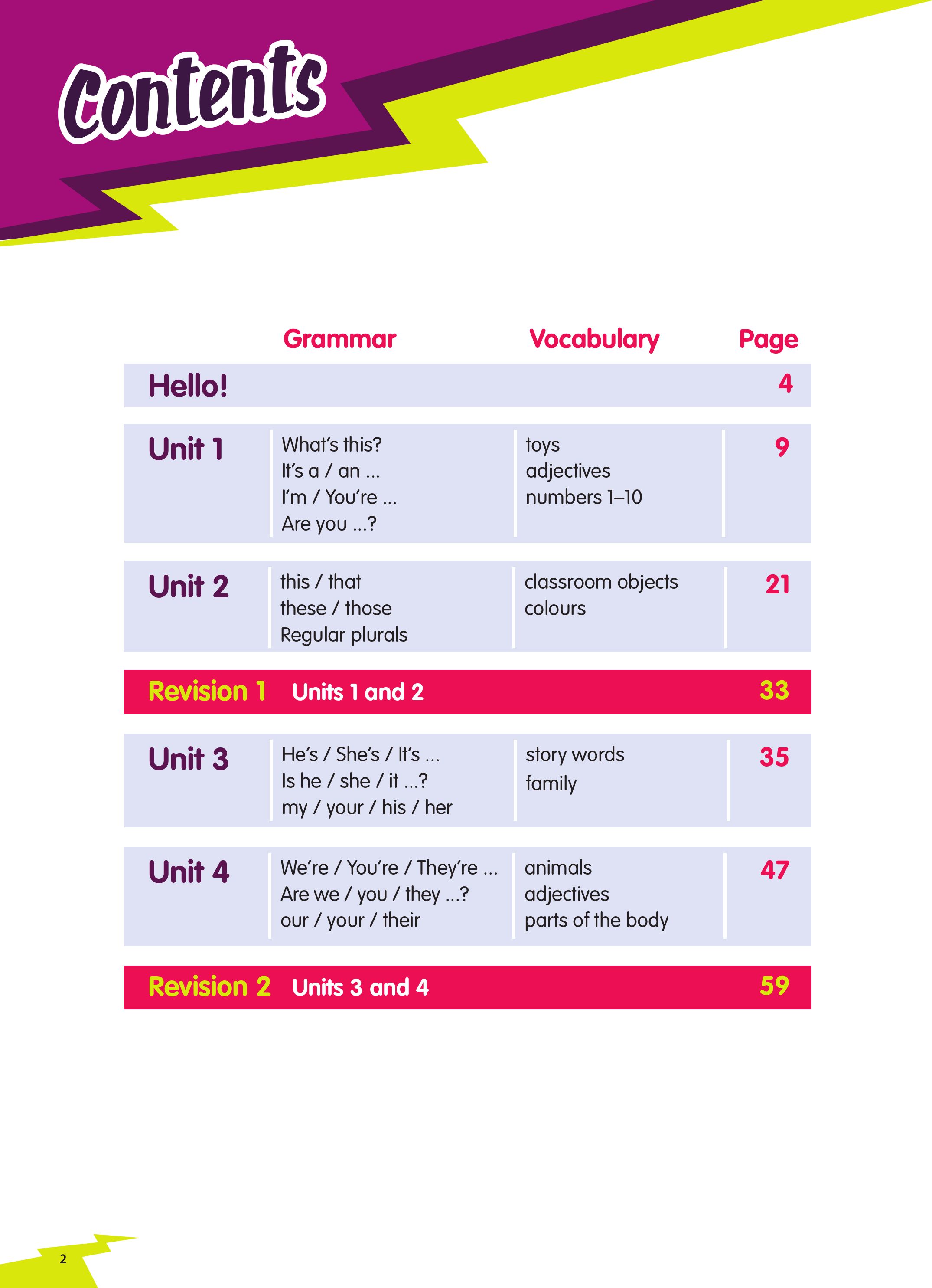 Kids Zone 2 Complete Sample Unit - Educa Libros y Textos S.A. de C.V ...