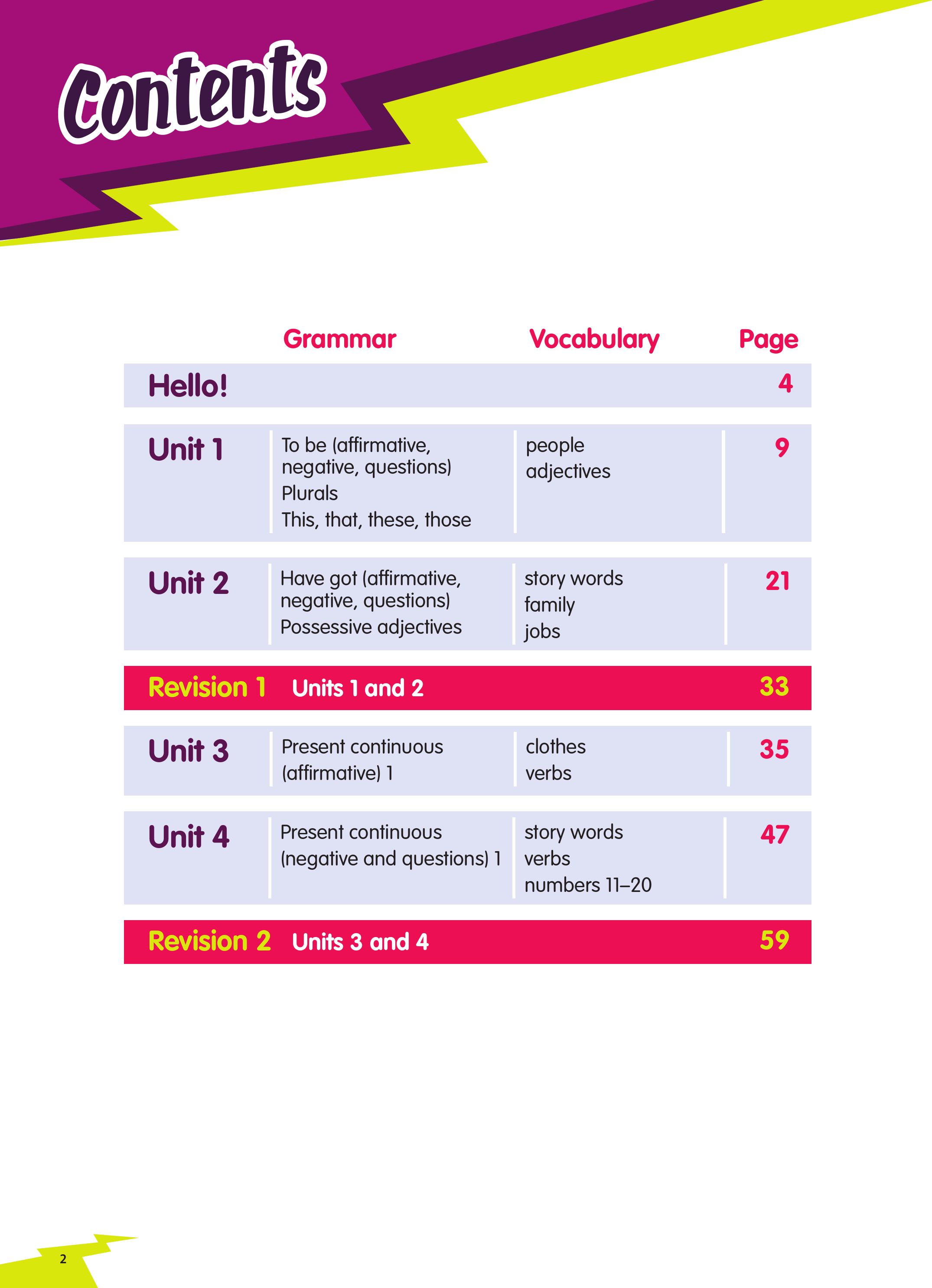 Kids Zone 3 Complete Sample Unit - Educa Libros y Textos S.A. de C.V ...