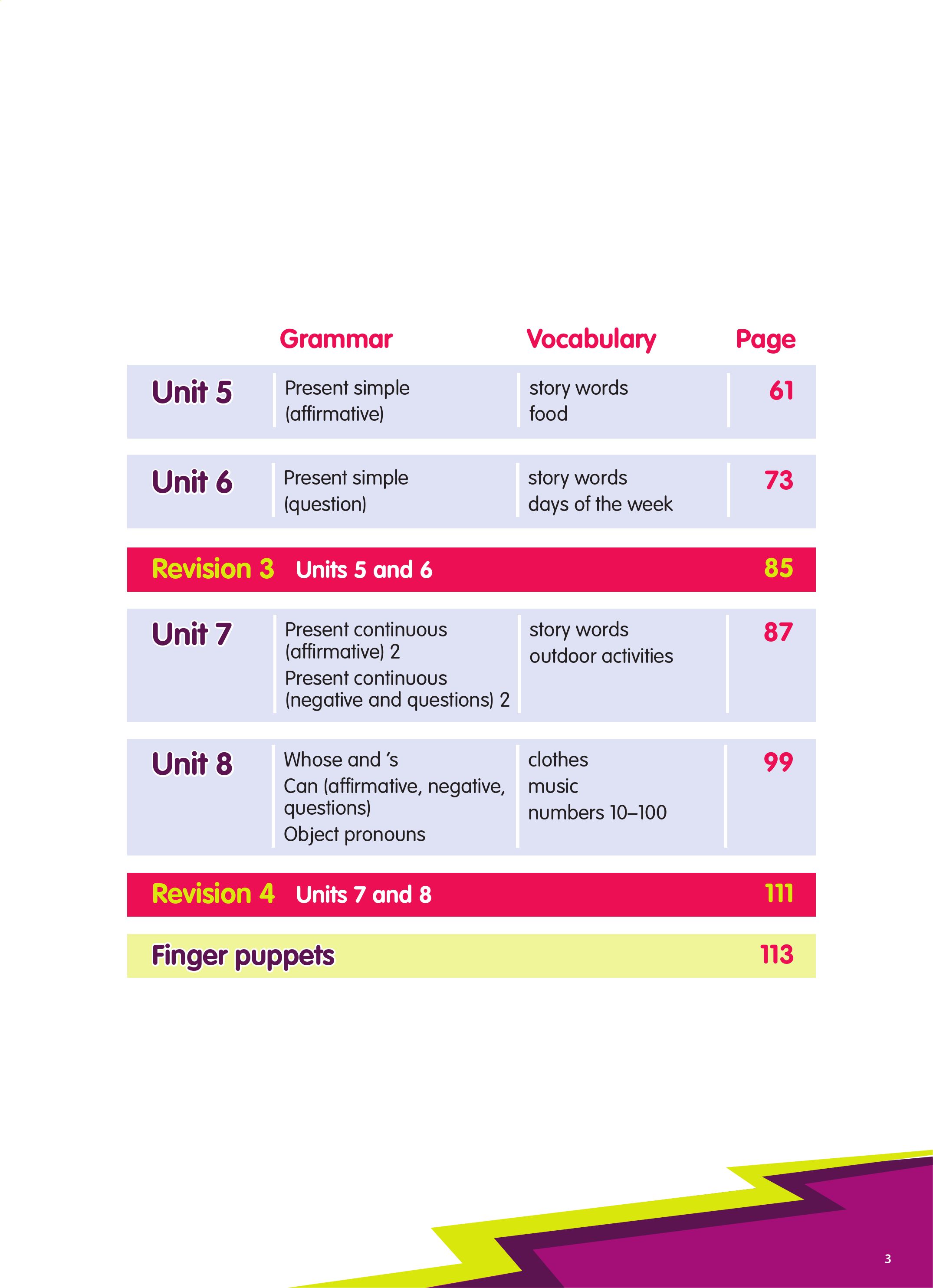 Kids Zone 3 Complete Sample Unit - Educa Libros y Textos S.A. de C.V ...