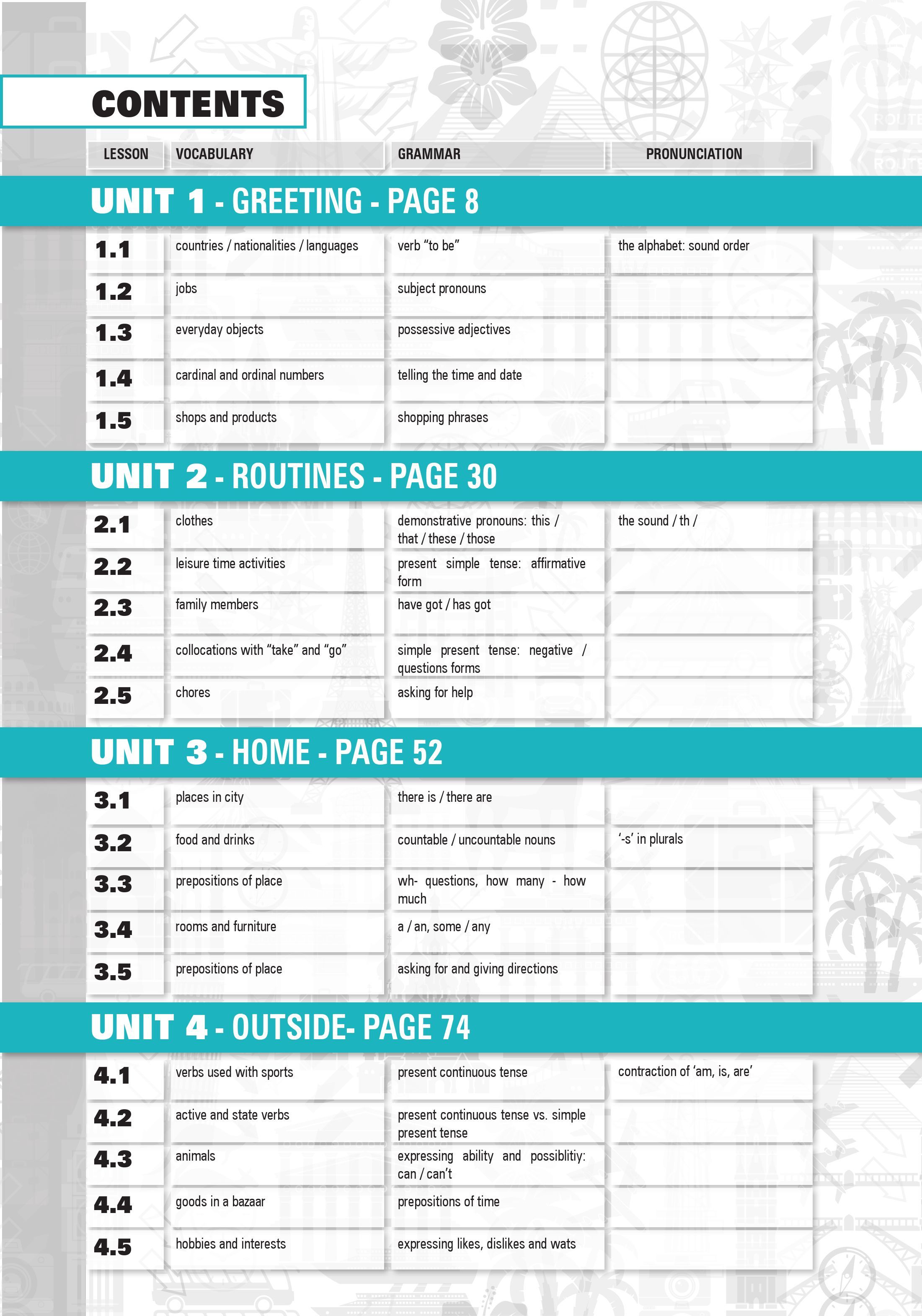 captain_2 sample unit - Educa Libros y Textos S.A. de C.V. - Page 3 ...