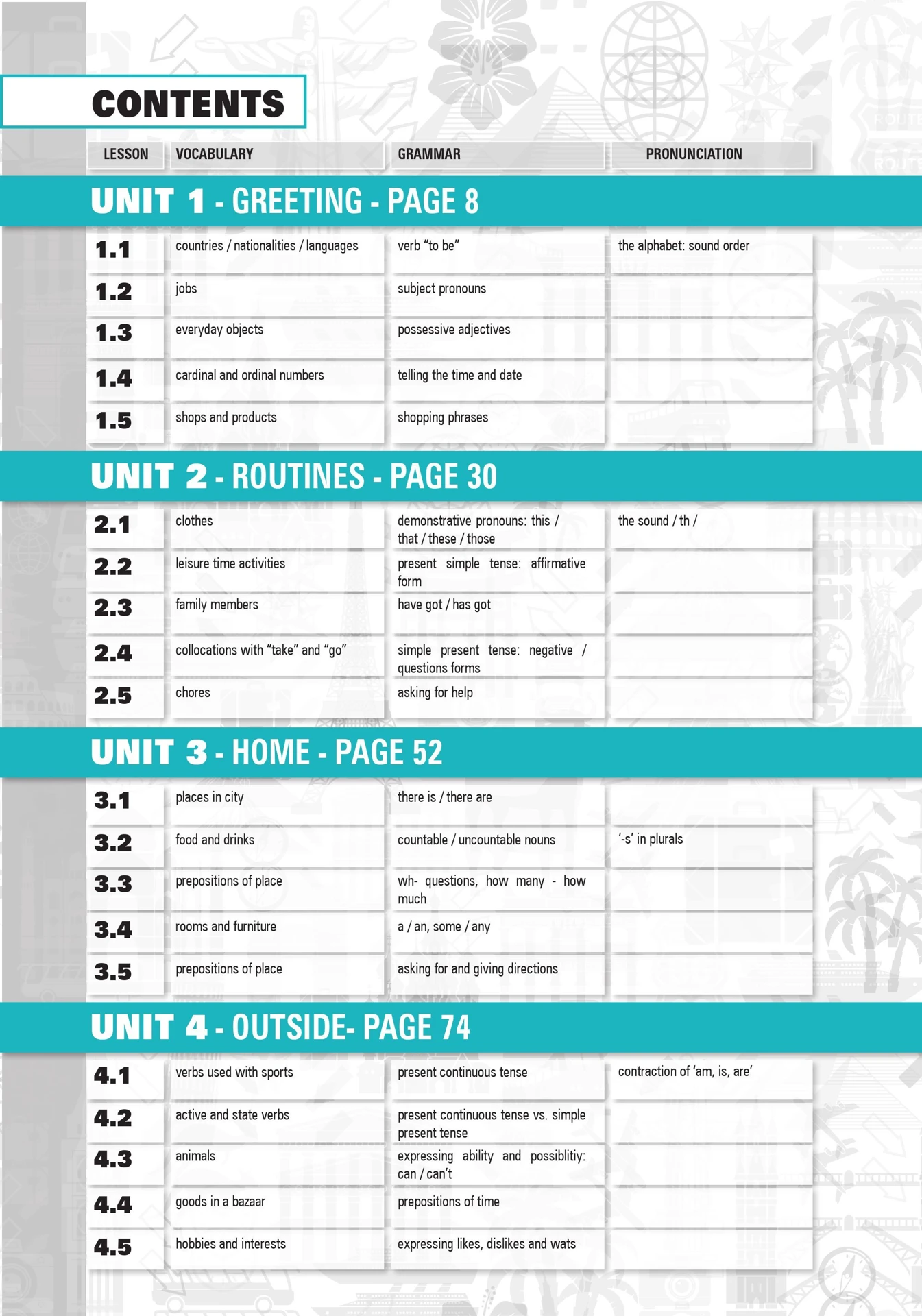 captain_2 sample unit - Educa Libros y Textos S.A. de C.V. - Page 3 ...