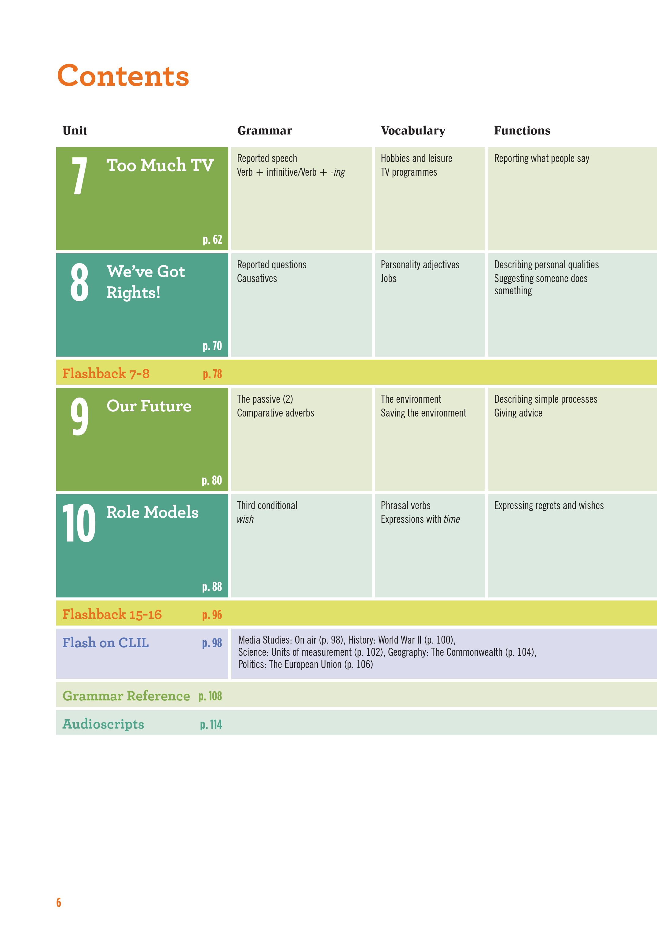 Flash on English Intermediate Complete - Studentsbook - Workbook ...