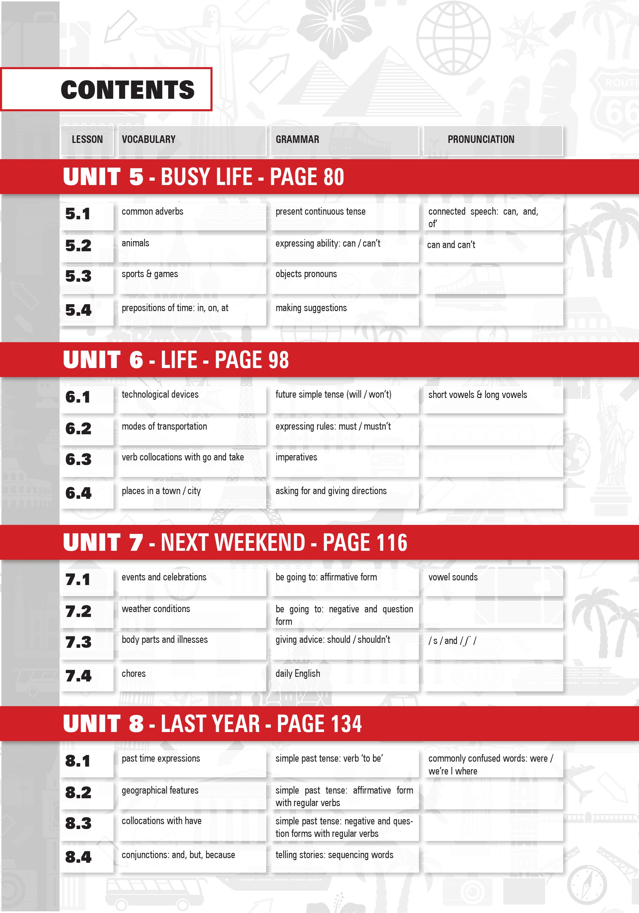 captain_1 sample unit - Educa Libros y Textos S.A. de C.V. - Page 5 | Flip PDF Online | PubHTML5