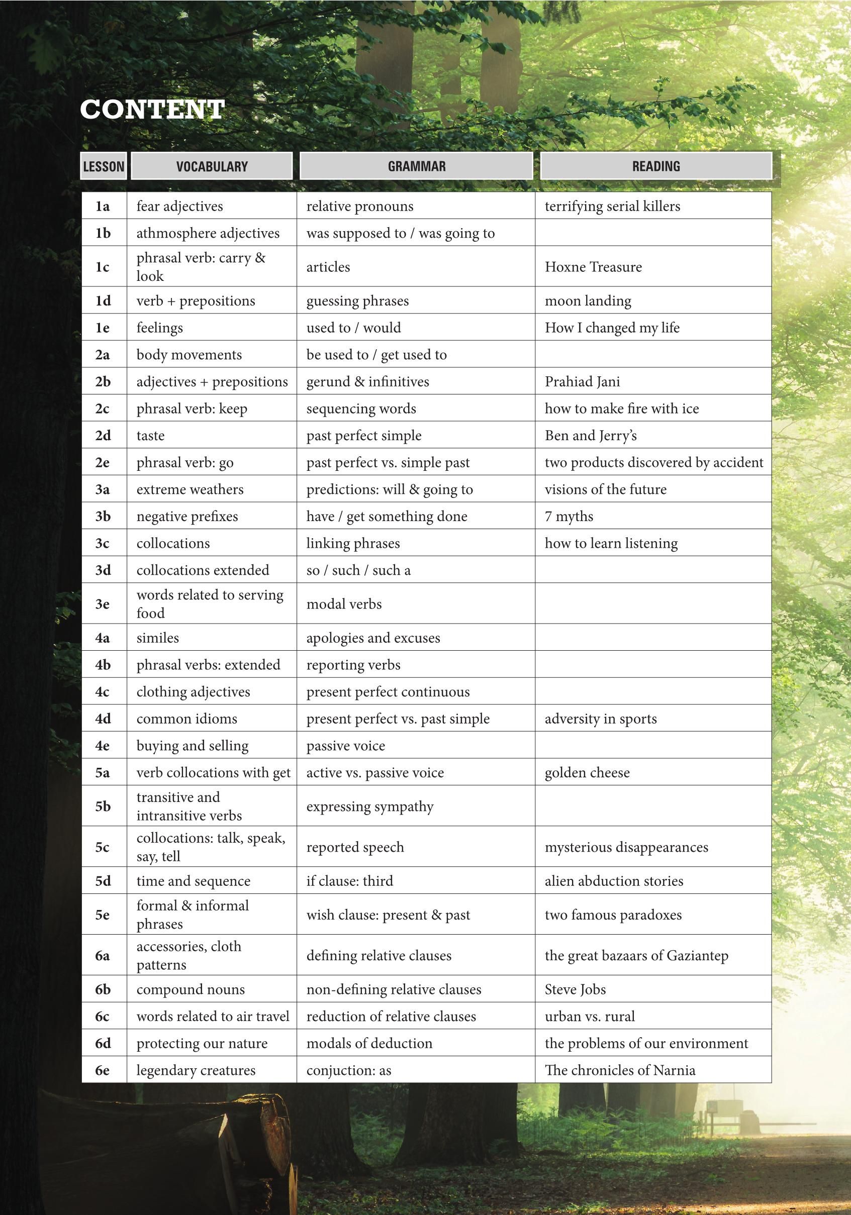 Interact 6 sample pages - Educa Libros y Textos S.A. de C.V. - Page 2 ...