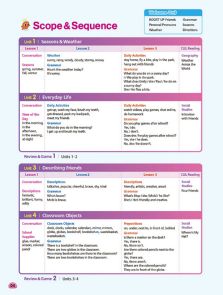 Boost Up 3 Students Book sample unit - Educa Libros y Textos S.A. de C ...