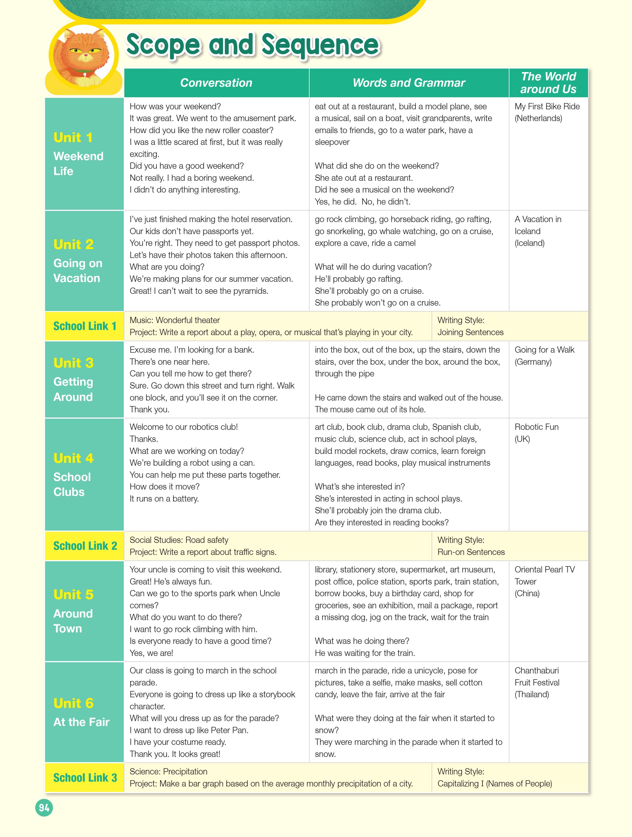 Hand in Hand Students Book 6 - Educa Libros y Textos S.A. de C.V ...