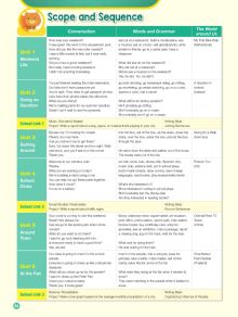 Hand in Hand Students Book 6 - Educa Libros y Textos S.A. de C.V ...