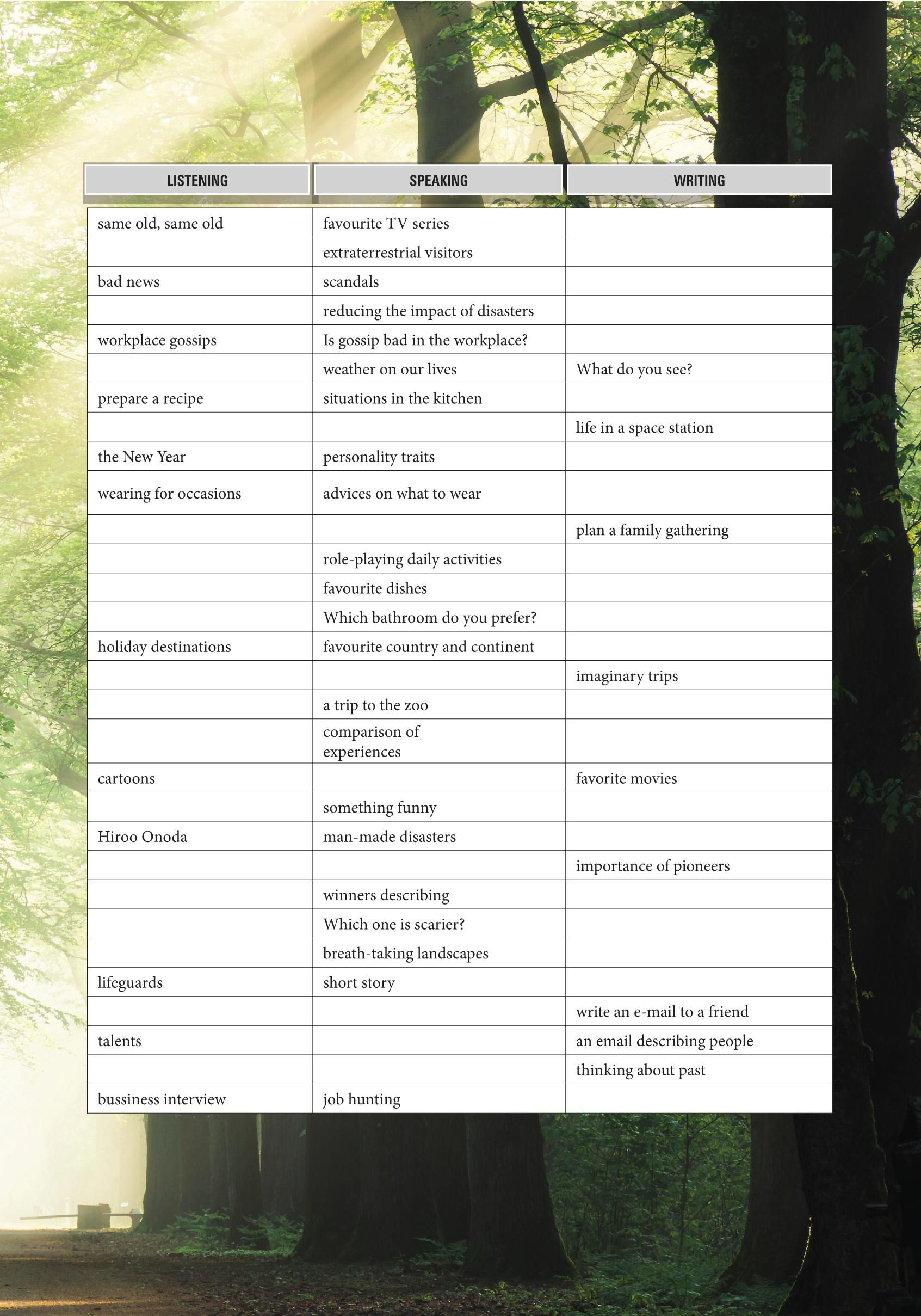 interact 4 sample units - Educa Libros y Textos S.A. de C.V. - Page 3 ...