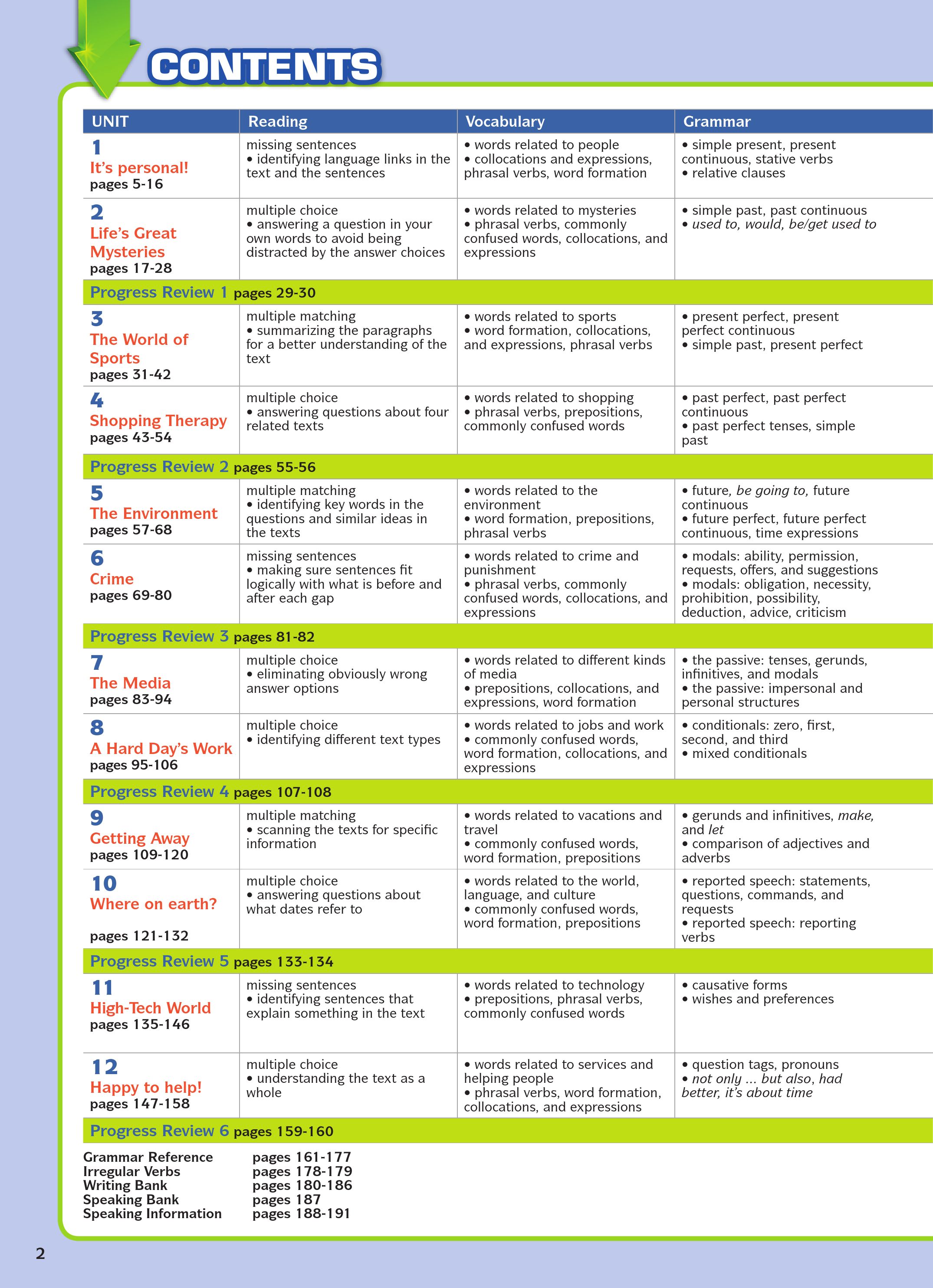 American Download B1+ Students Book - Educa Libros y Textos S.A. de C.V ...