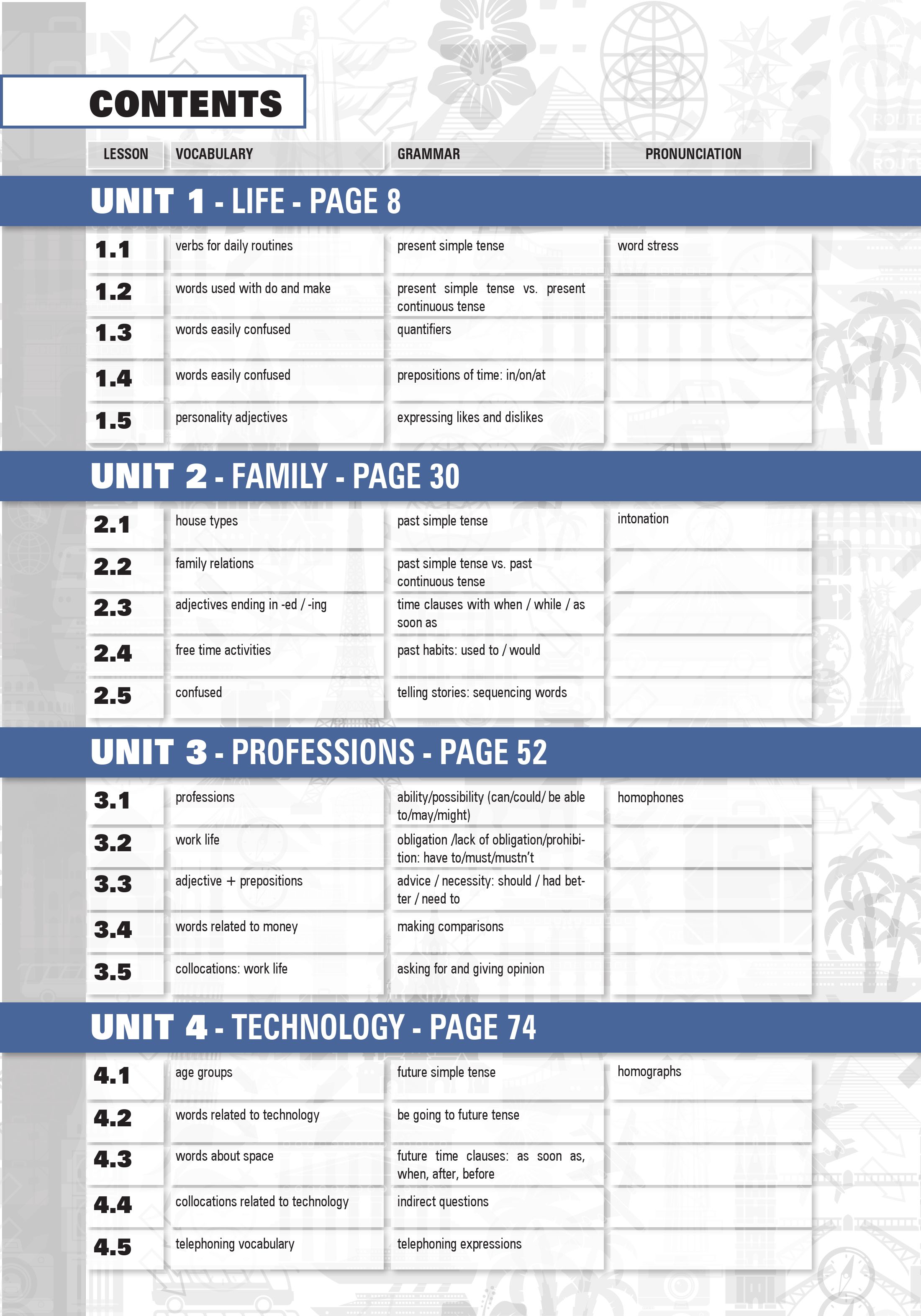 captain_3 sample unit - Educa Libros y Textos S.A. de C.V. - Page 3 | Flip PDF Online | PubHTML5
