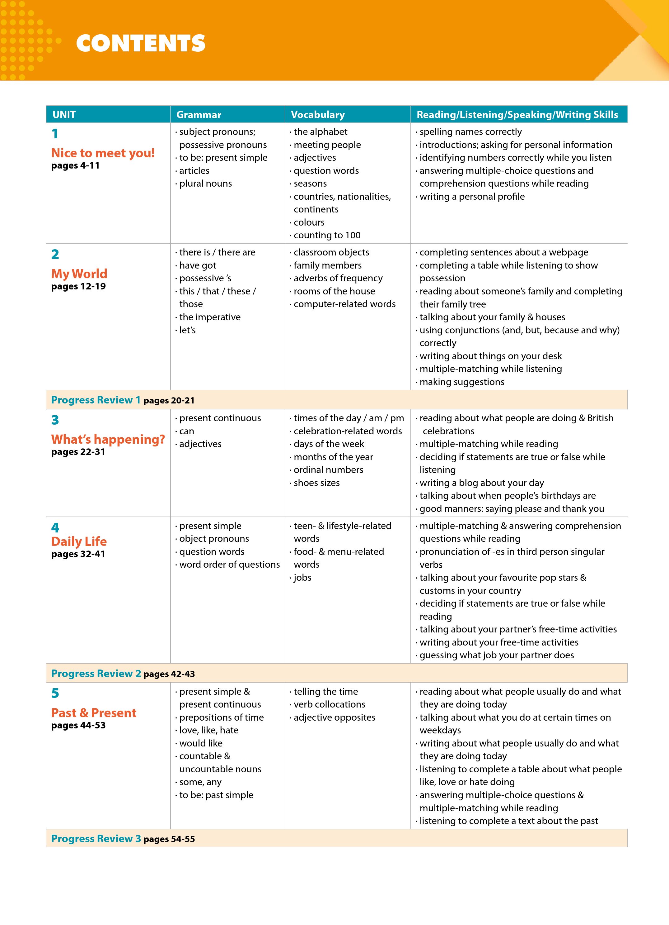 Upgrade Pre A1 sample pages - Educa Libros y Textos S.A. de C.V. - Page 2 | Flip PDF Online ...