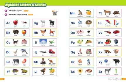 Spotlight on One Phonics Student´s Book - Educa Libros y Textos S.A. de ...