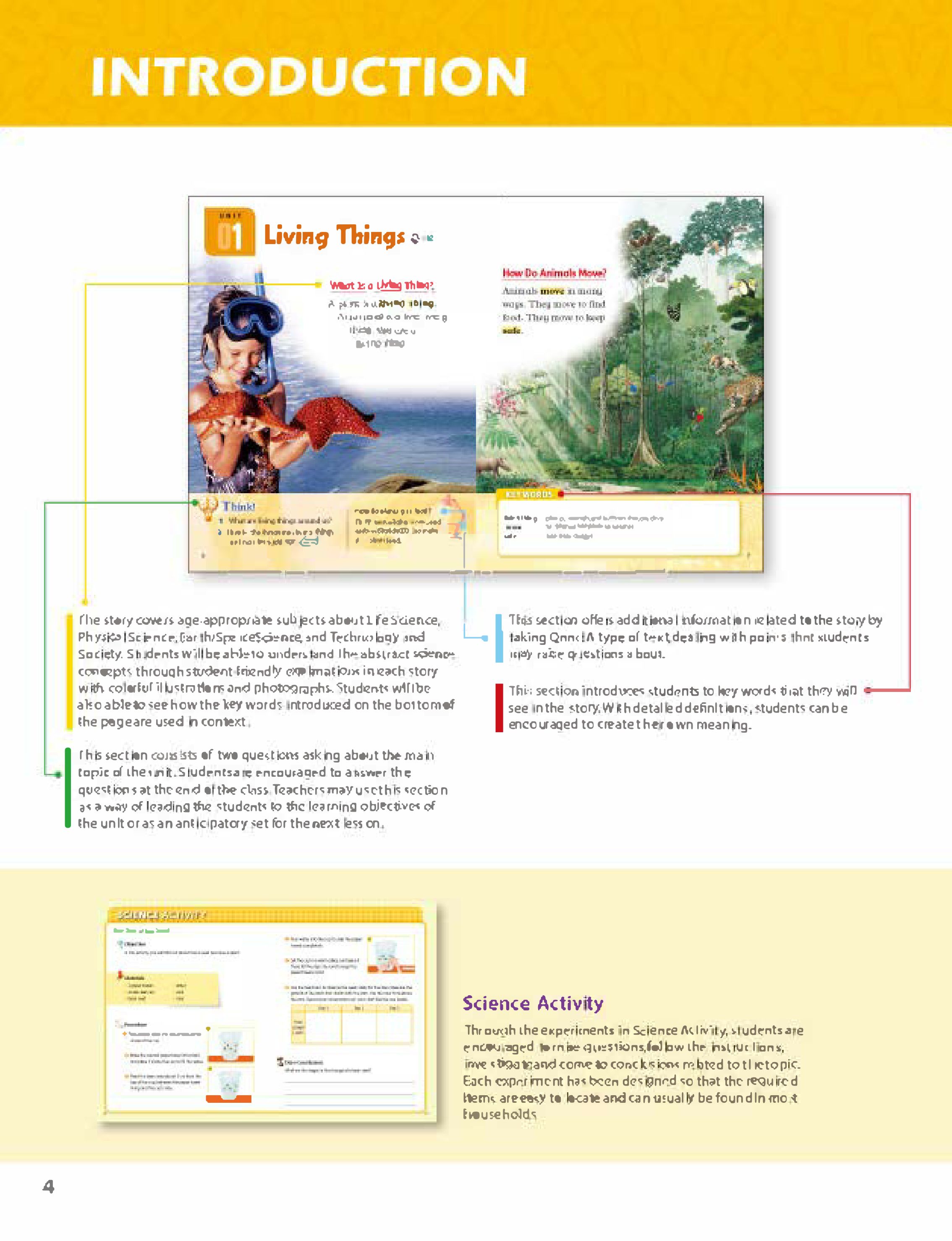 Interactive Science 1 sample unit - Educa Libros y Textos S.A. de C.V ...