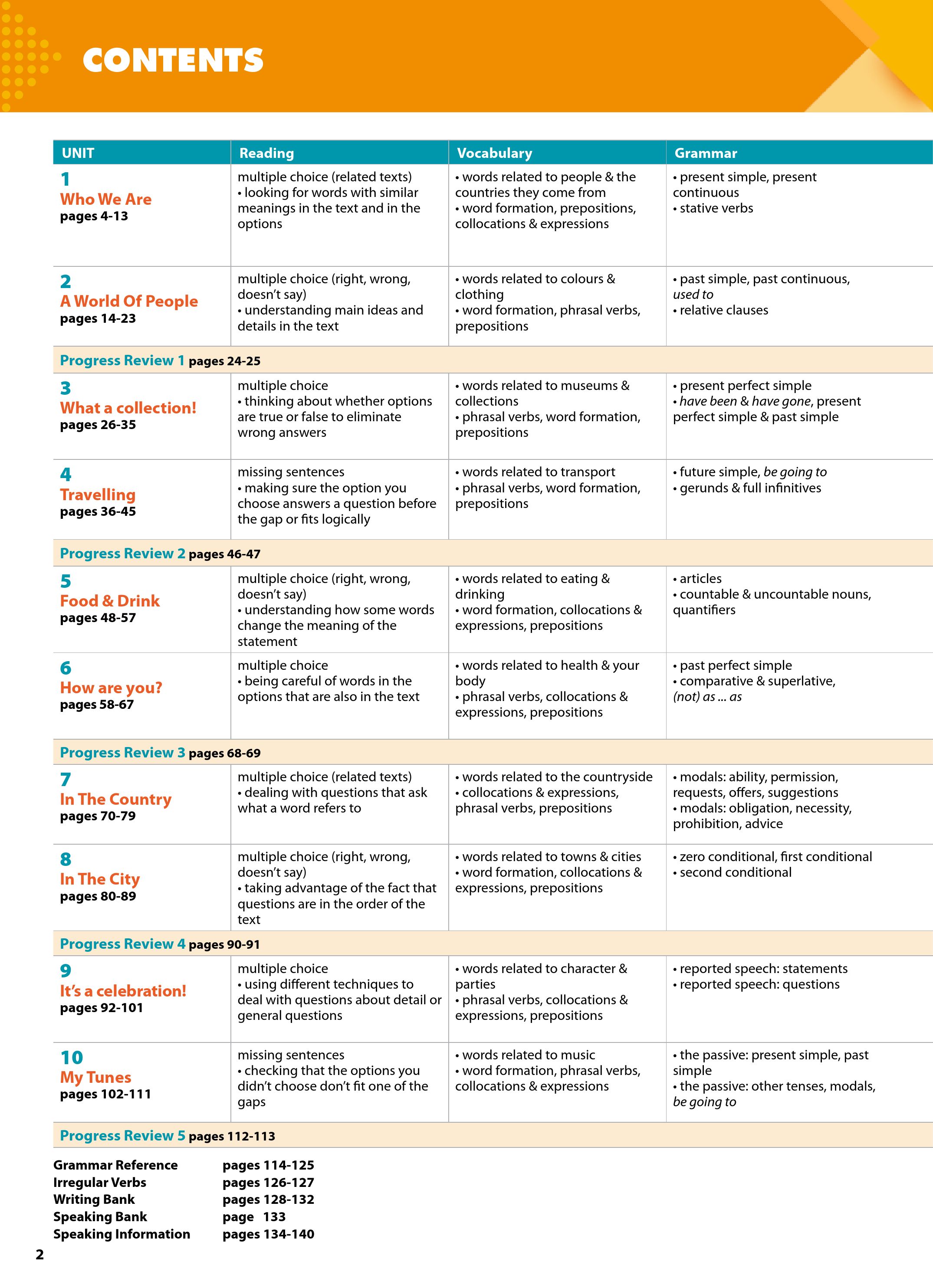 Upgrade A2 Students Book sample pages - Educa Libros y Textos S.A. de C ...