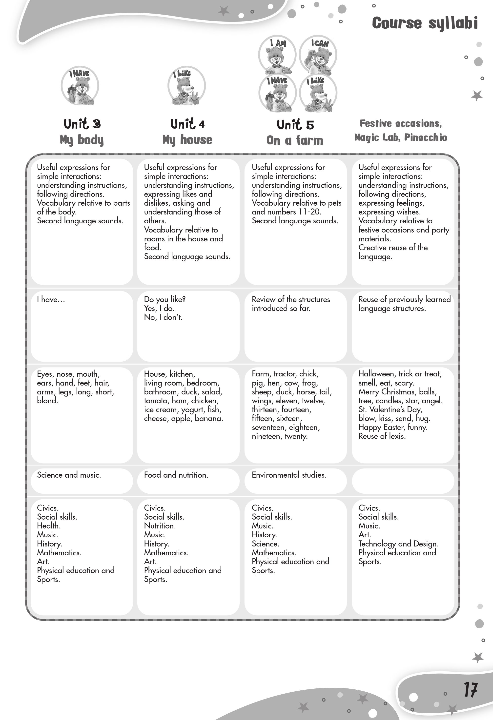 Super Magic 1 Students Book - Workbook - Teachers Book - Educa Libros y ...