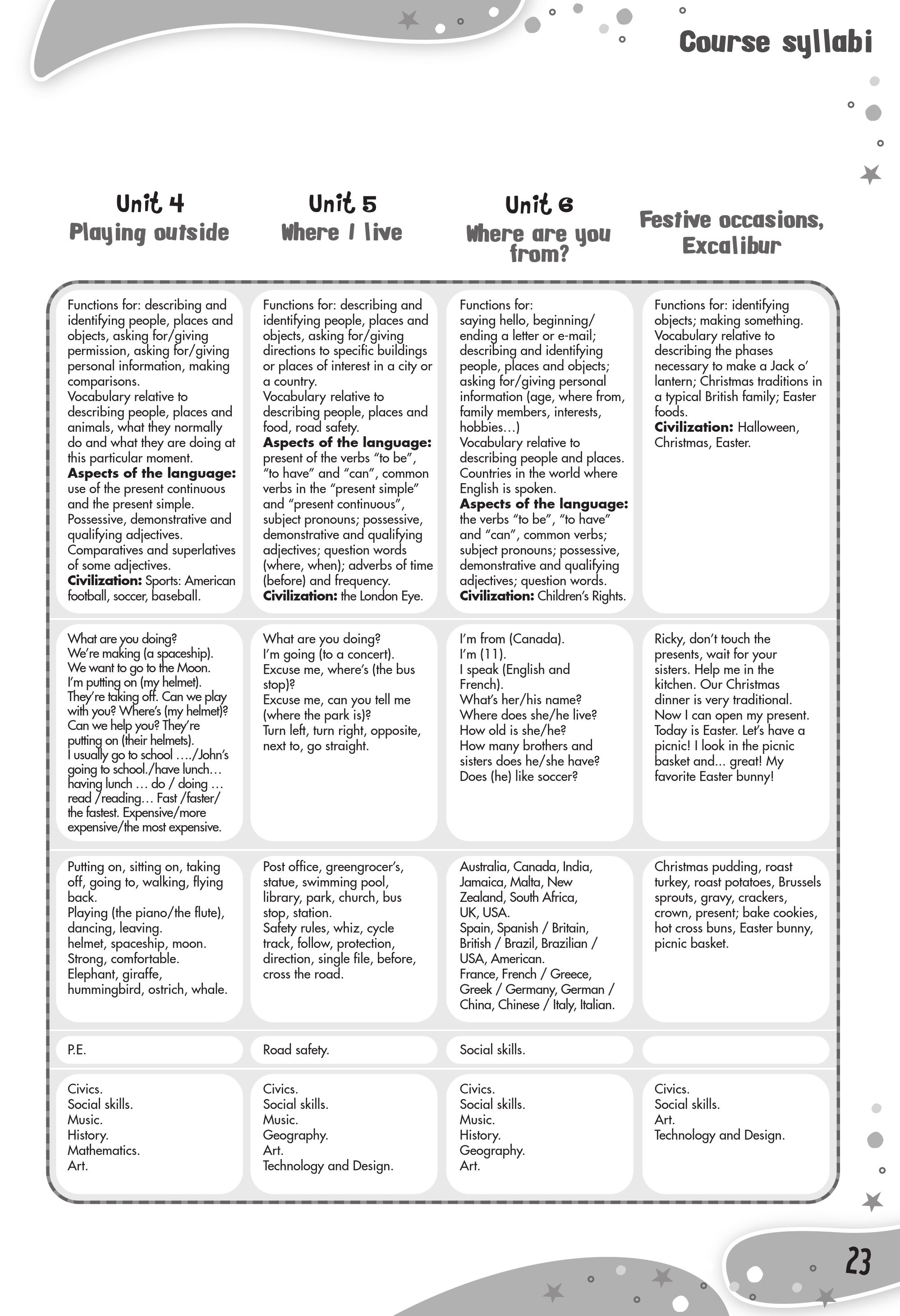 Super Magic 1 Students Book - Workbook - Teachers Book - Educa Libros y Textos S.A. de C.V ...