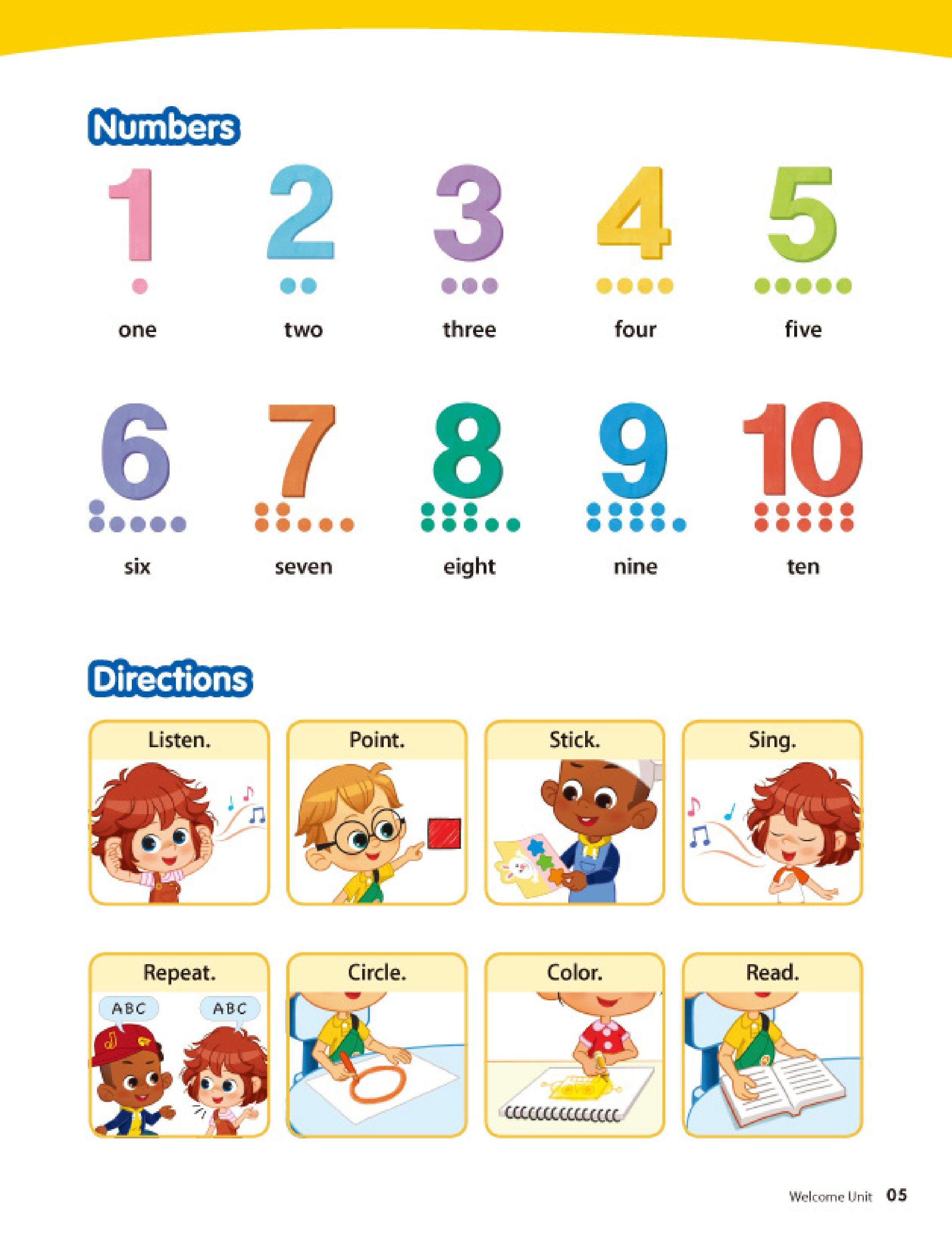 Open Up 2 sample unit - Educa Libros y Textos S.A. de C.V. - Page 5 ...