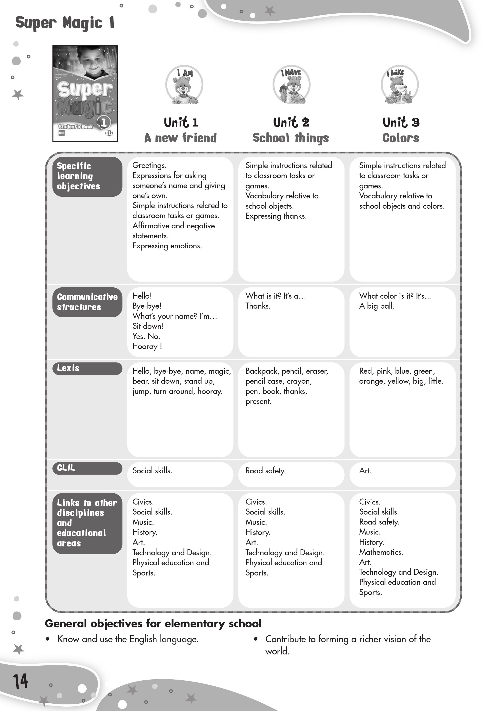 Super Magic 3 Students Book - Workbook - Teachers Book - Educa Libros y ...