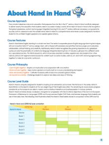 Hand in Hand 2 Teachers Book Sample Unit - Educa Libros y Textos S.A ...