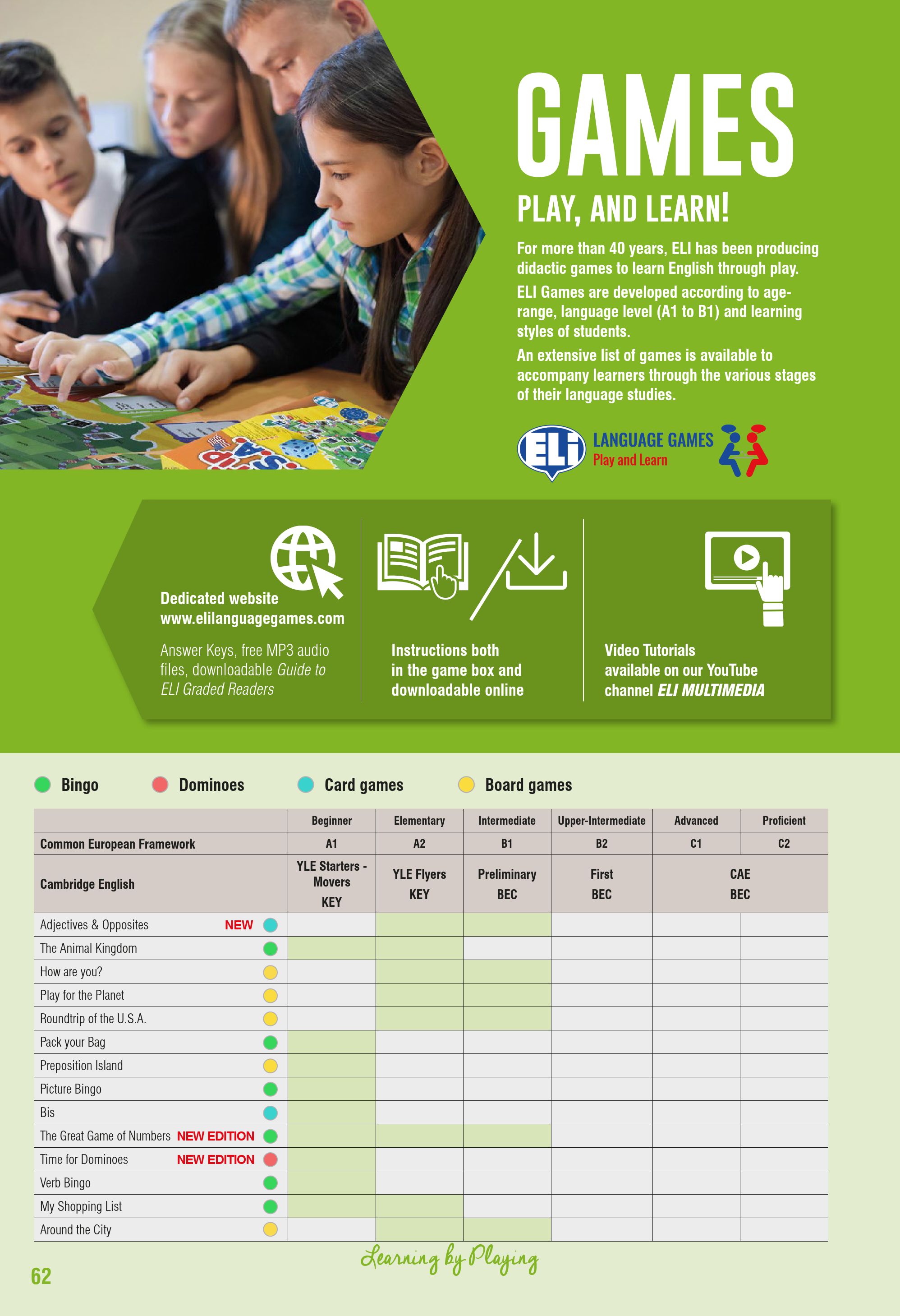 Catalogo ELI Publishing Inglés - Educa Libros y Textos S.A. de C.V. - Página 64 | Flip PDF en ...