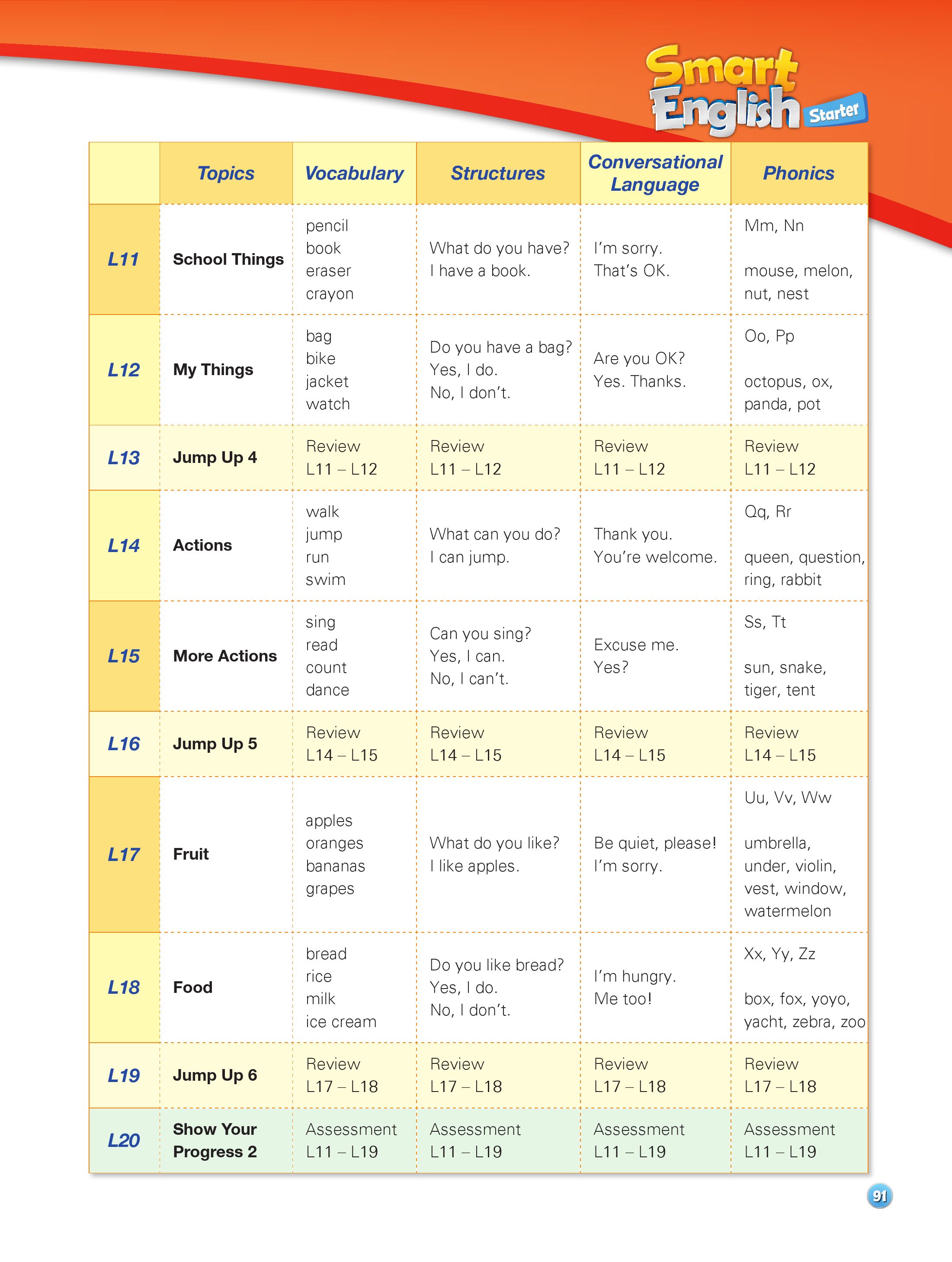 Smart English_SB(S) - Educa Libros y Textos S.A. de C.V. - Page 10 ...