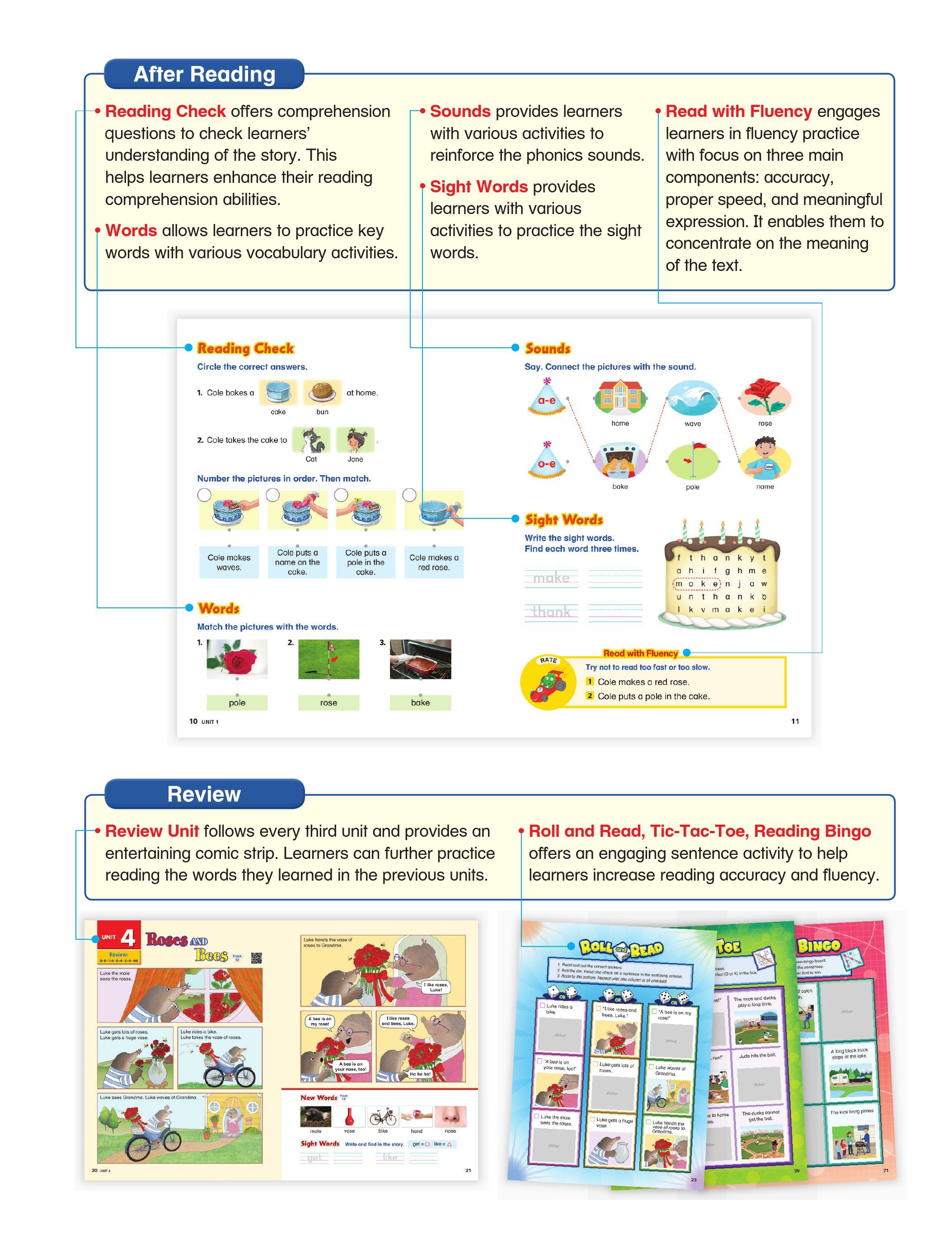 Spotlight on First Reading Students Book - Educa Libros y Textos S.A ...