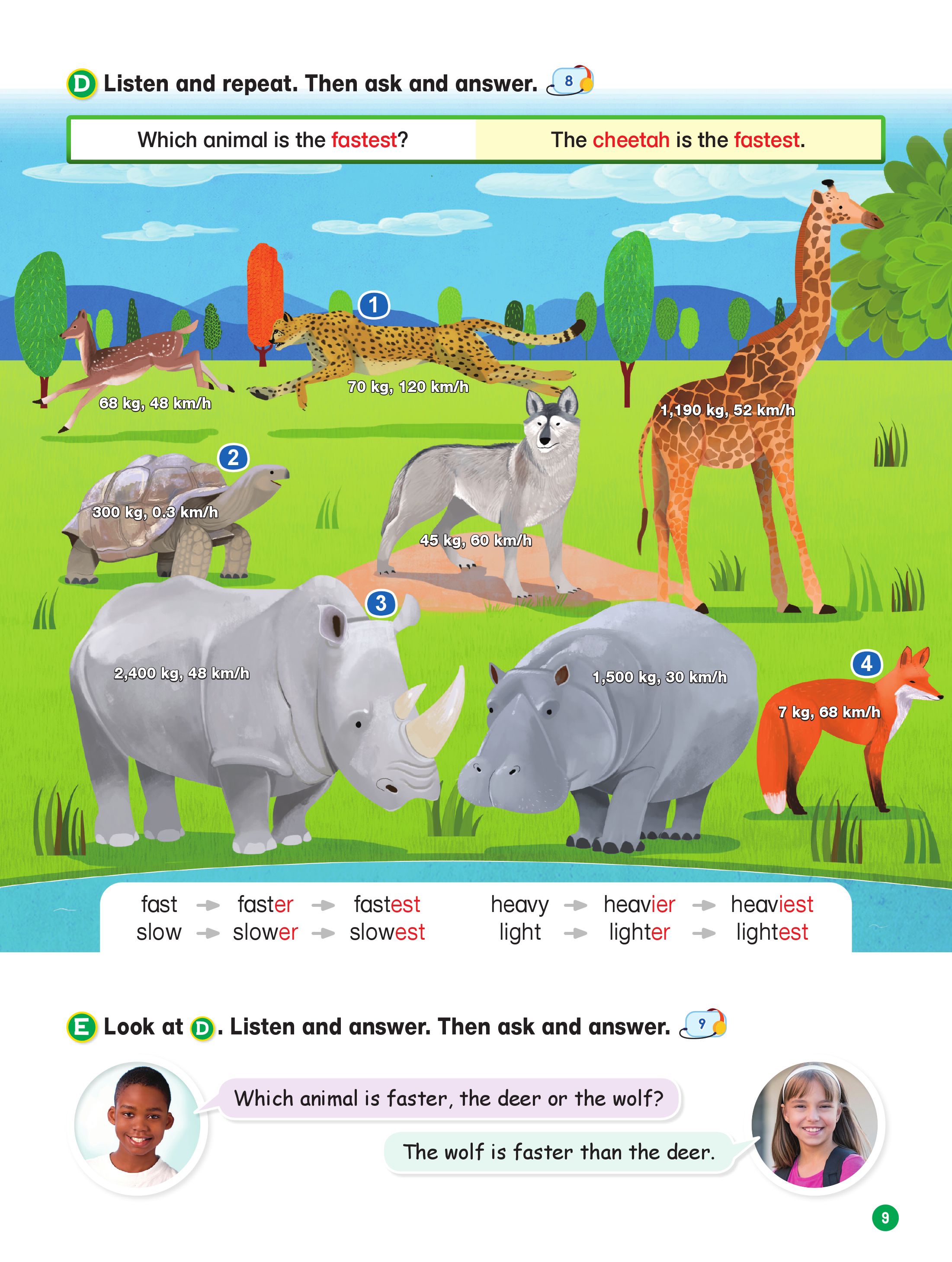 Hand in Hand Students Book 5 - Educa Libros y Textos S.A. de C.V ...