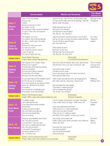 Hand in Hand Students Book 5 - Educa Libros y Textos S.A. de C.V ...