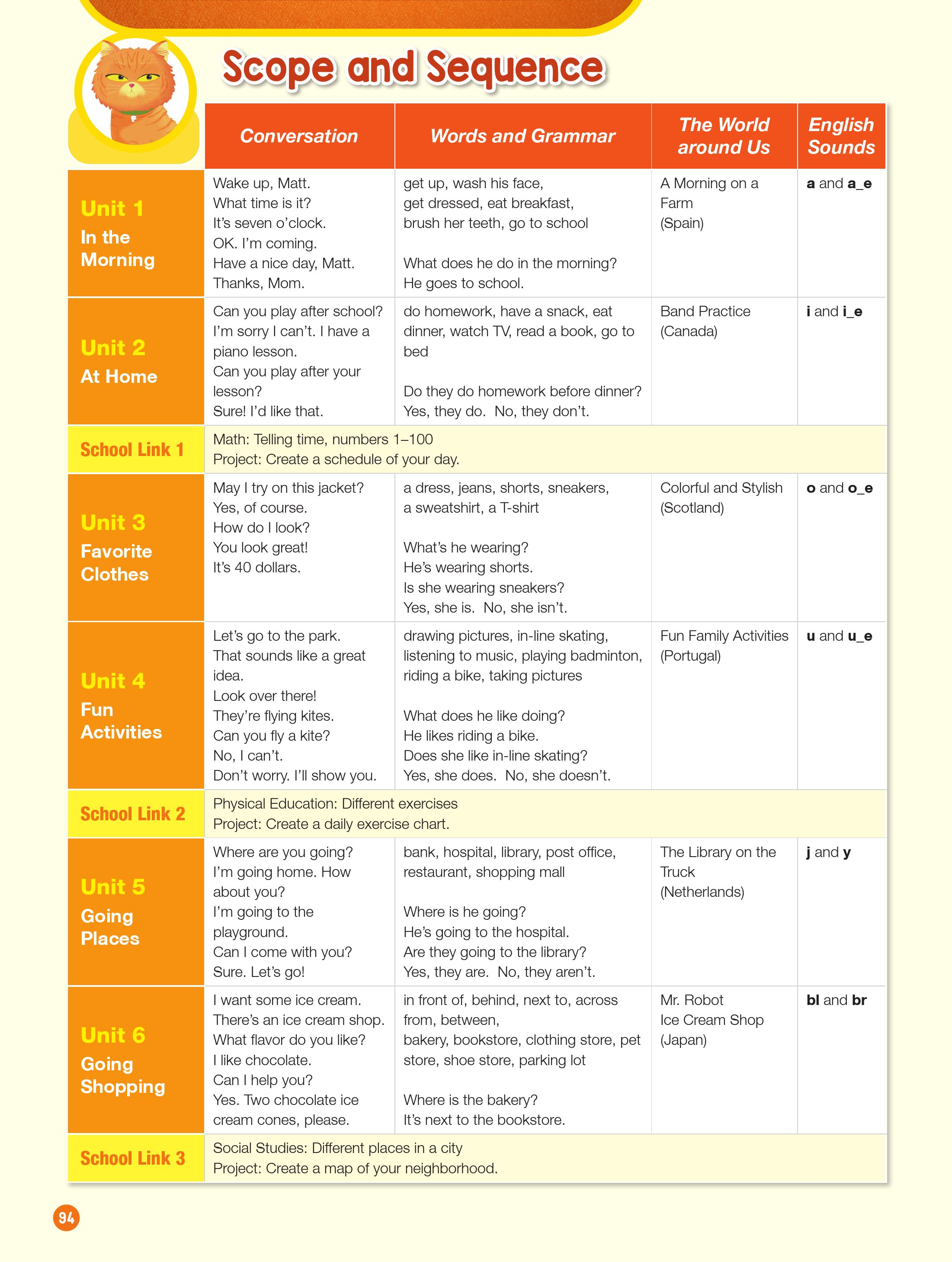 Hand in Hand Students Book 3 - Educa Libros y Textos S.A. de C.V ...