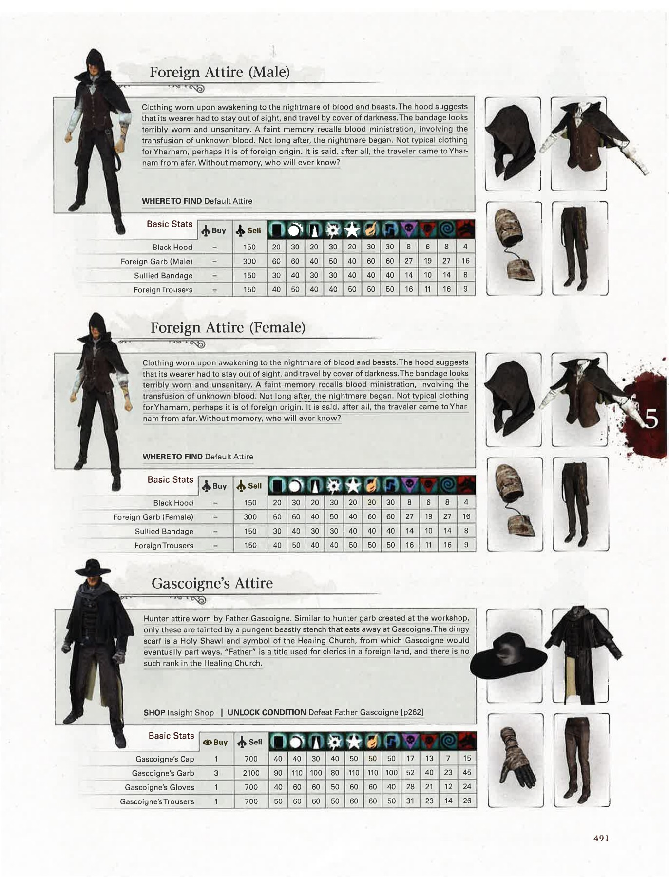 BLOODBORNE Collector’s Edition Guide - thanchitp - Page 491 | Flip PDF Online | PubHTML5
