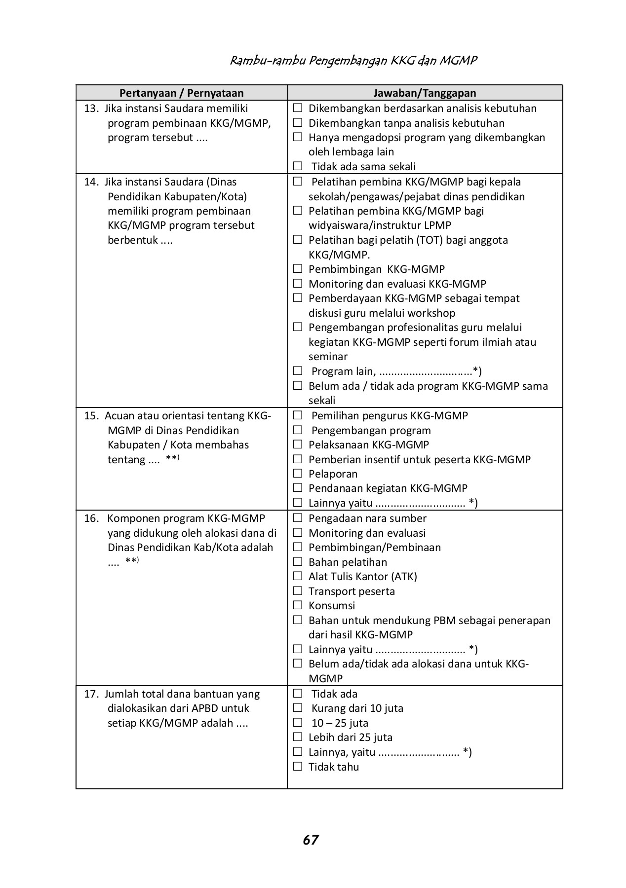 01_Rambu-Rambu Pengembangan KKG dan MGMP - Adi Walesa - Halaman 142 ...