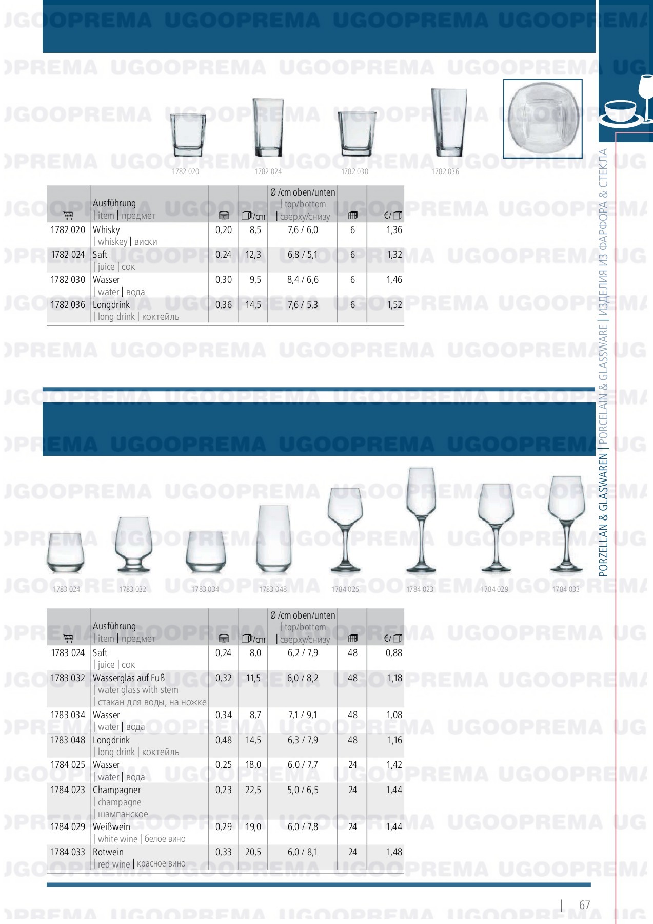 Ugooprema - Bestbuy- Sitan inventar - geolinkstudio - страница 188 ...