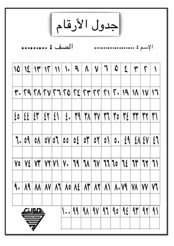 جدول الأرقام - kholood - الصفحة 1 - PDF على الإنترنت