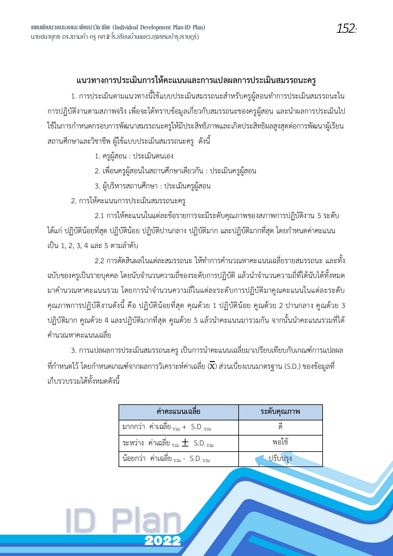 แผนพัฒนาตนเองและพัฒนาวิชาชีพ (Individual Development Plan-ID Plan) ปีการศึกษา2565 ของ นายชนายุทธ ...