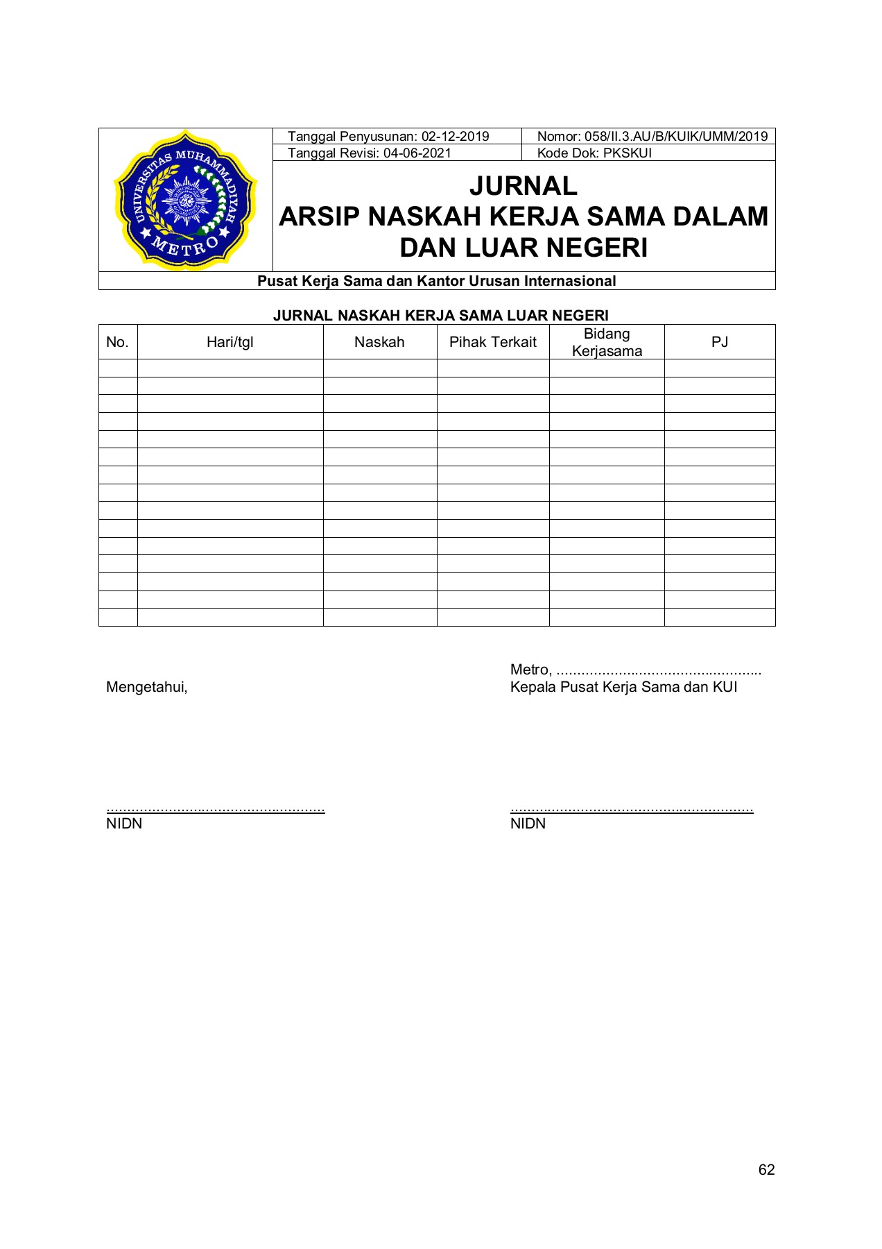 SOP Pusat Kerja Sama dan KUI UM Metro 2021 - Universitas Muhammadiyah ...
