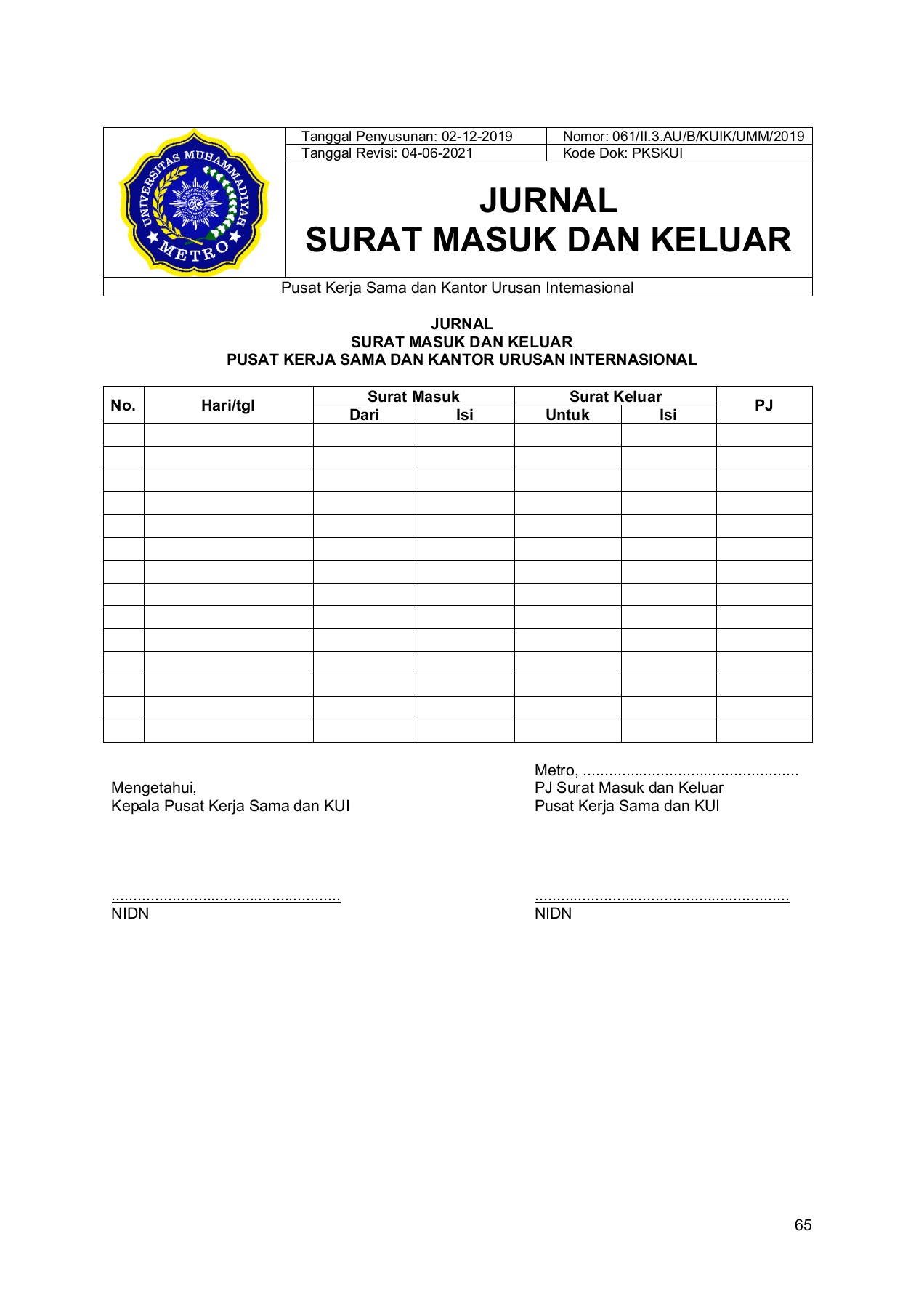 SOP Pusat Kerja Sama dan KUI UM Metro 2021 - Universitas Muhammadiyah ...
