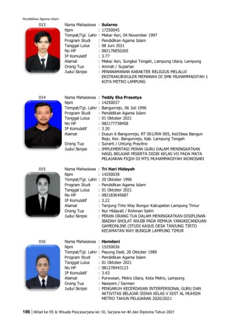 Buku Profil Wisuda UM Metro Tahun 2021 - Universitas Muhammadiyah Metro - Halaman 221 | PDF ...