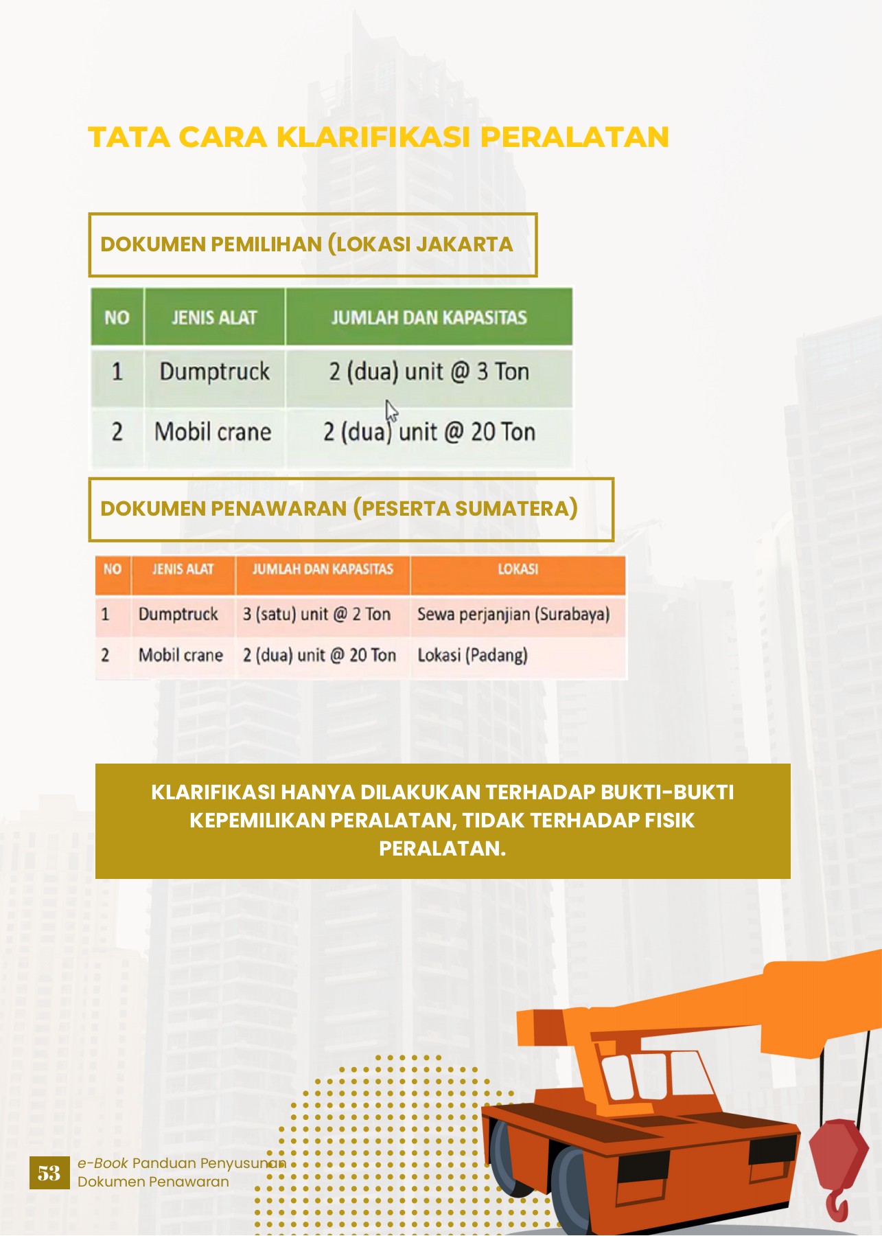 e-BOOK PANDUAN PENYUSUNAN DOKUMEN PENAWARAN - mega koesnadi - Kaca 58 ...