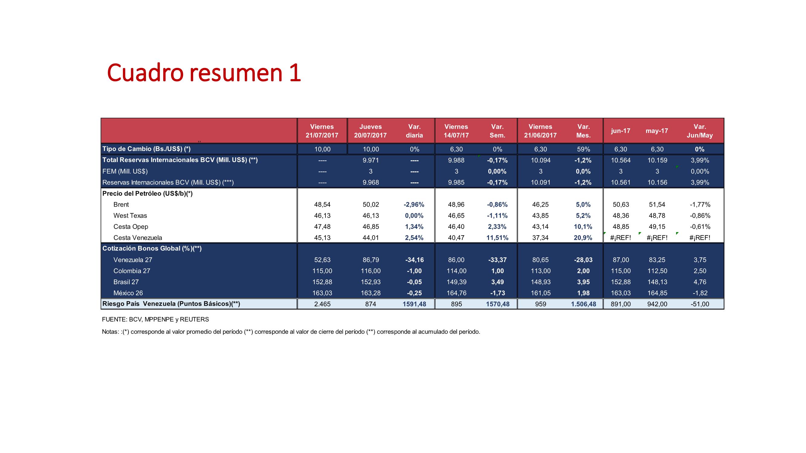 Cuadro resumen 1 - economia1enahp - Página 2 | Flip PDF en línea | PubHTML5