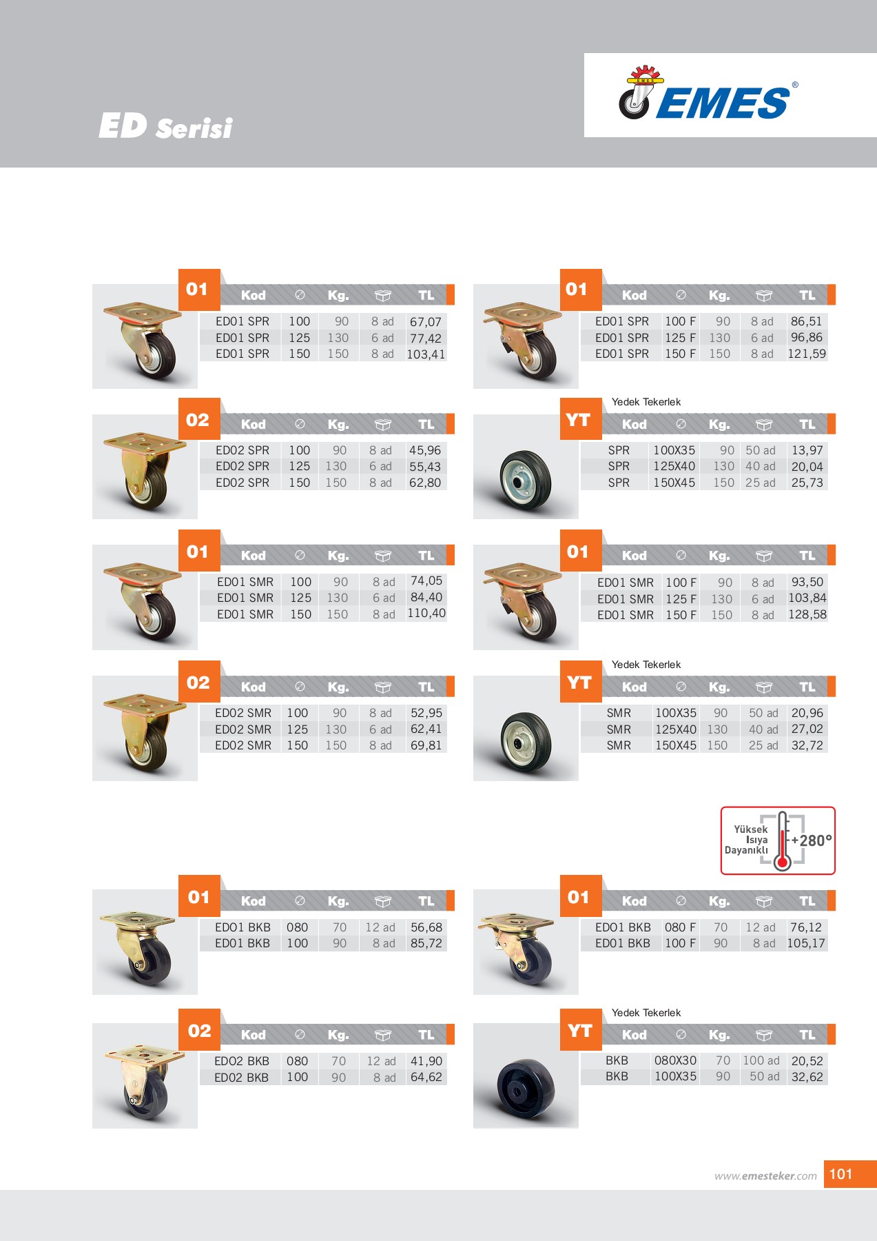 EMES TEKER 2020 FİYAT LİSTESİ DEMİRBAŞ CIVATA - y.emredemirbas41 - Page ...