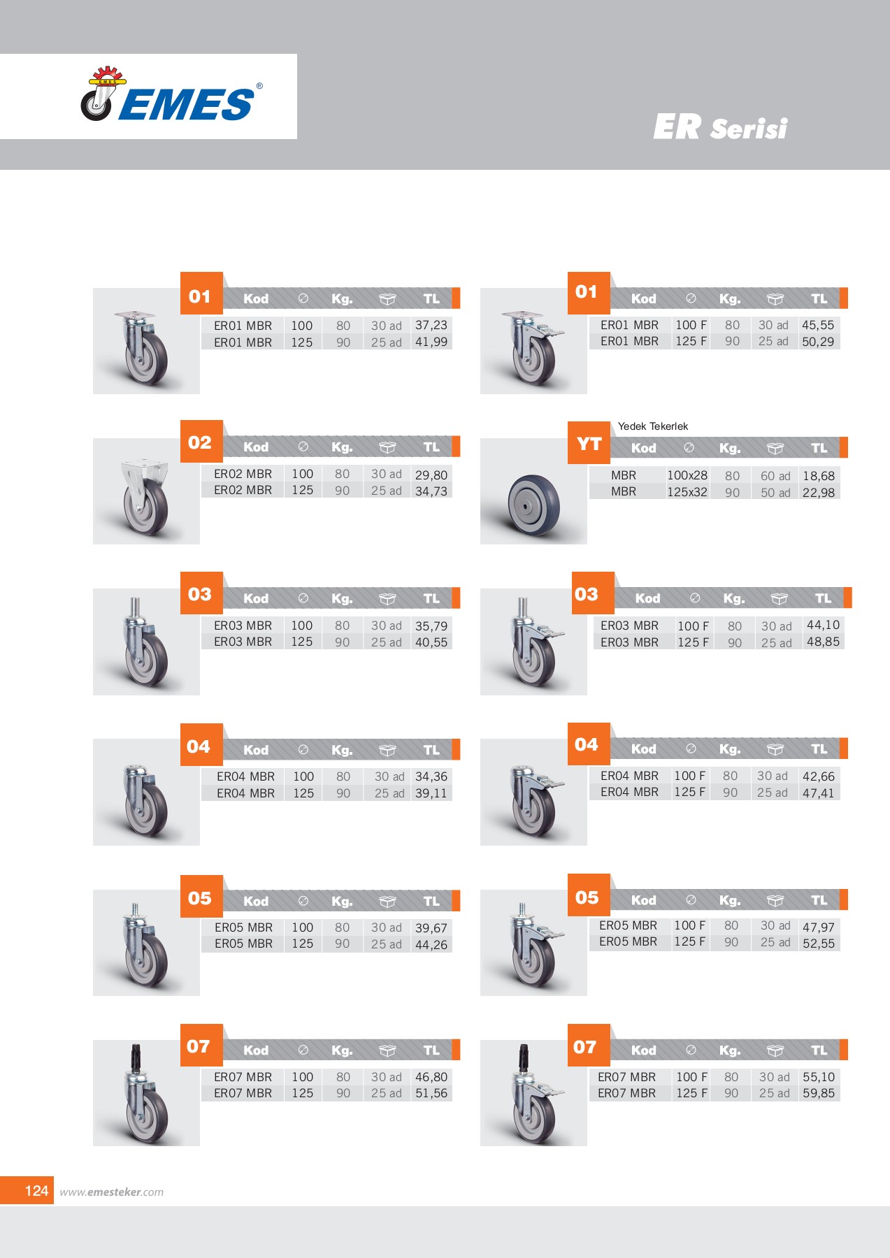 EMES TEKER 2020 FİYAT LİSTESİ DEMİRBAŞ CIVATA - y.emredemirbas41 - Page ...