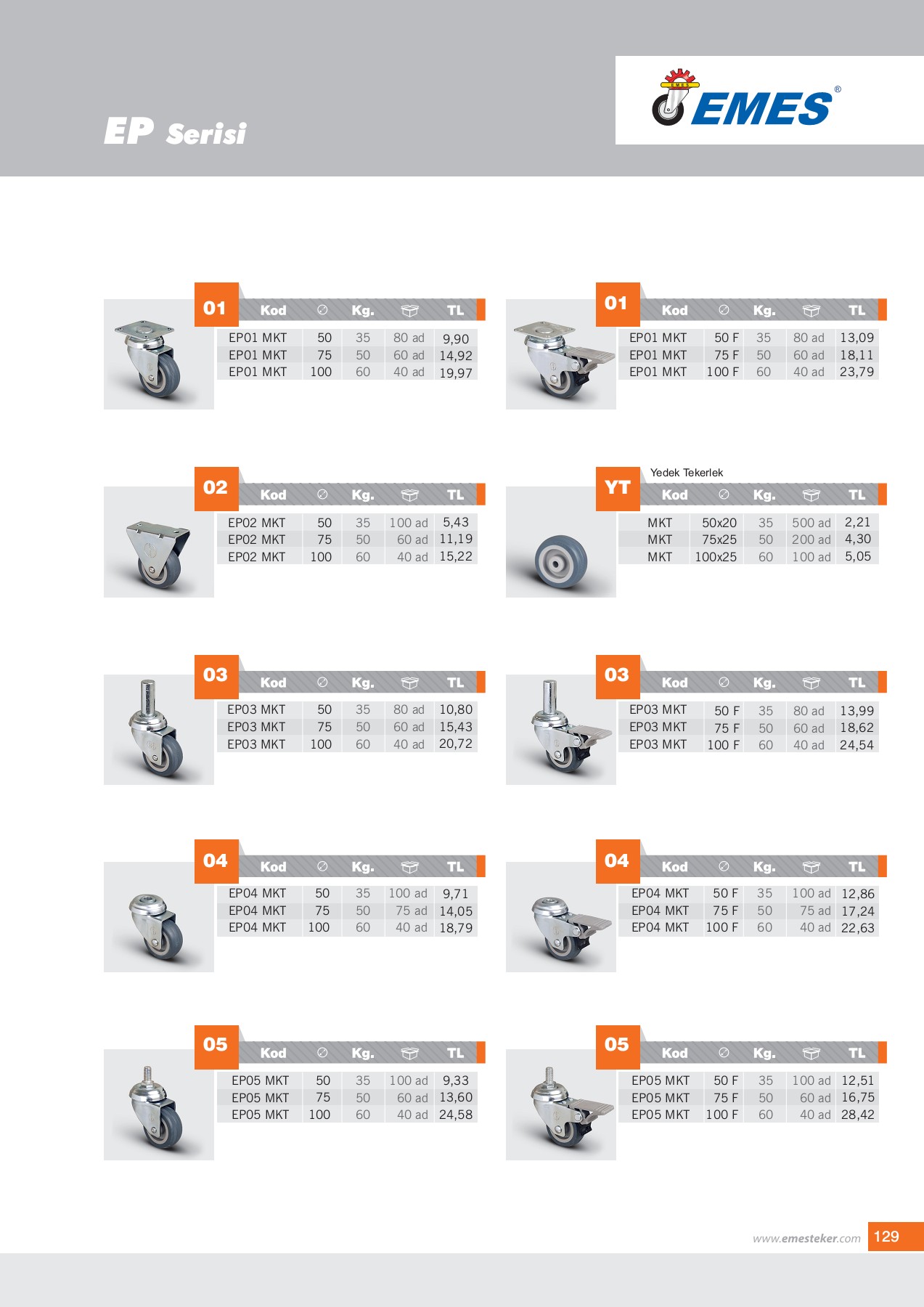 EMES TEKER 2020 FİYAT LİSTESİ DEMİRBAŞ CIVATA - y.emredemirbas41 - Page ...