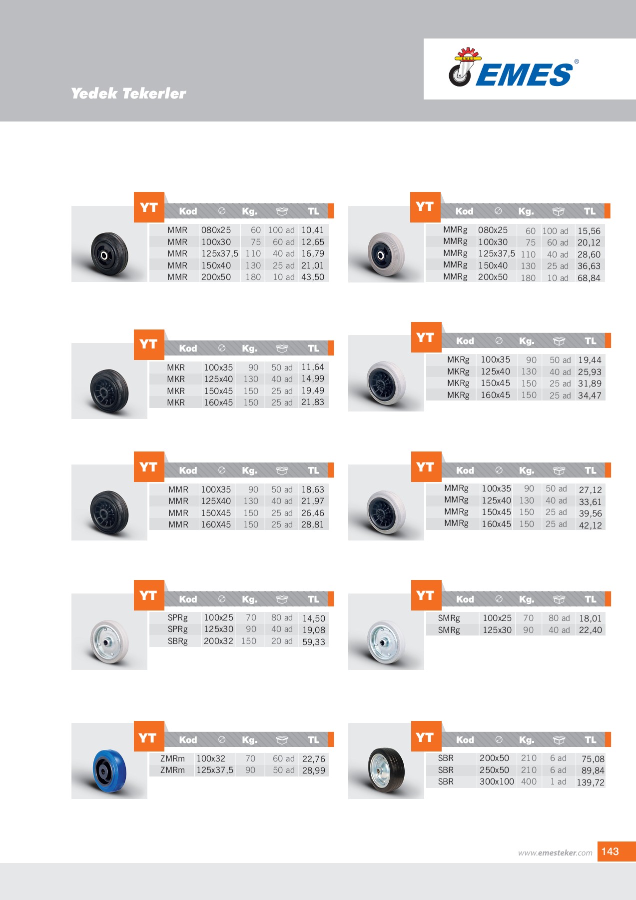EMES TEKER 2020 FİYAT LİSTESİ DEMİRBAŞ CIVATA - y.emredemirbas41 - Page ...