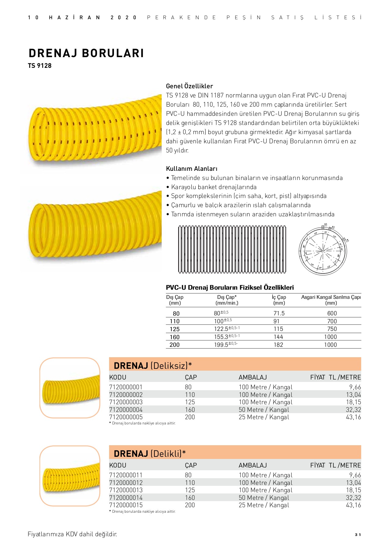 FIRAT BORU 2020 FIYAT LİSTESİ DEMİRBAŞ CİVATA - y.emredemirbas41 - Page ...