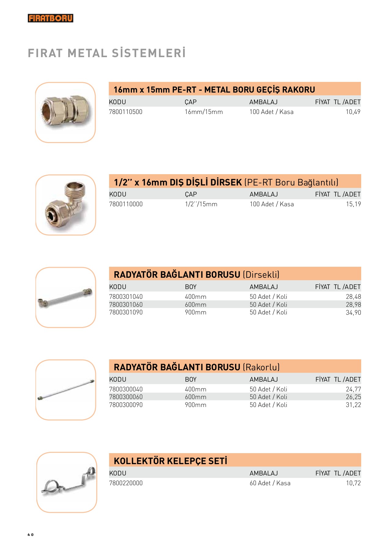 FIRAT BORU 2020 FIYAT LİSTESİ DEMİRBAŞ CİVATA - y.emredemirbas41 - Page ...