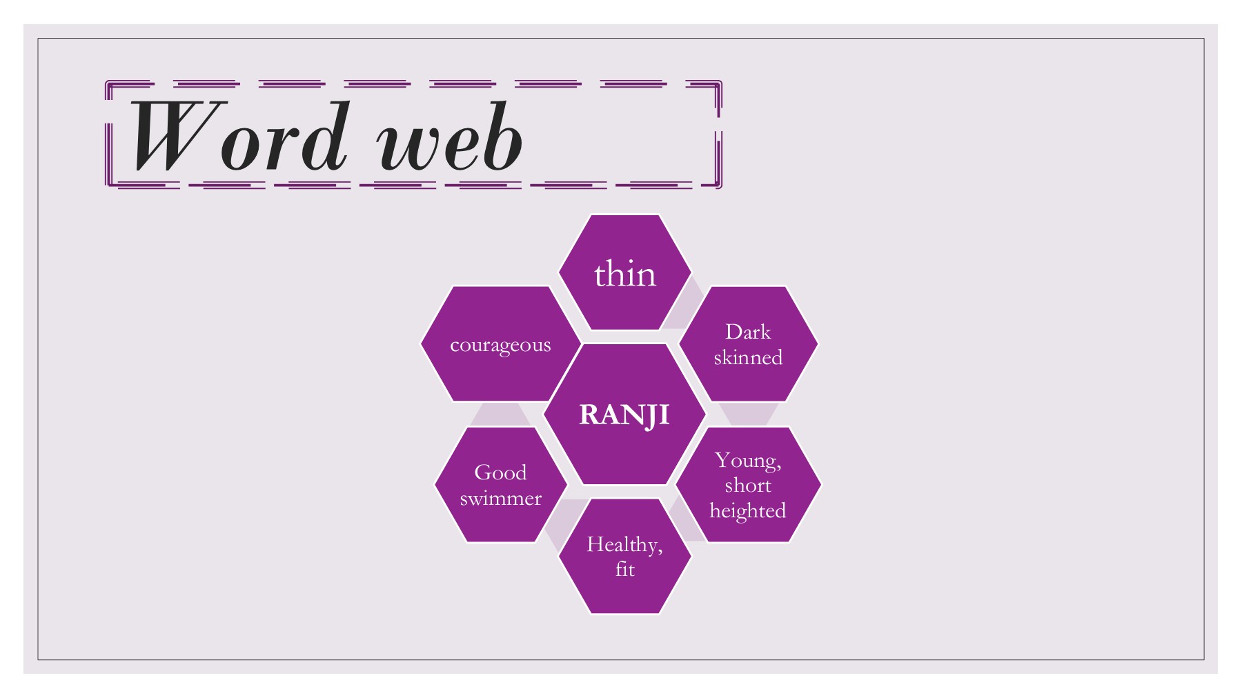 The fight ppt - Ananya Bhatia - Page 7 | Flip PDF Online | PubHTML5