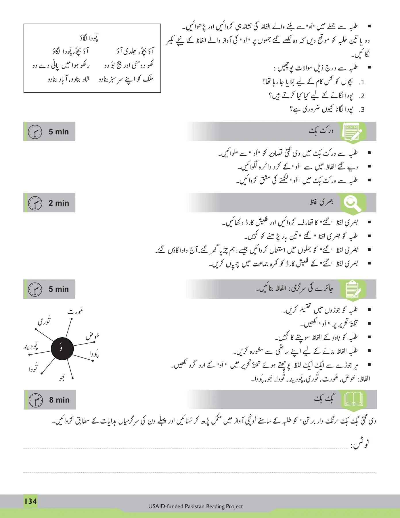 Urdu lesson plan - omer - Page 155 | Flip PDF Online | PubHTML5