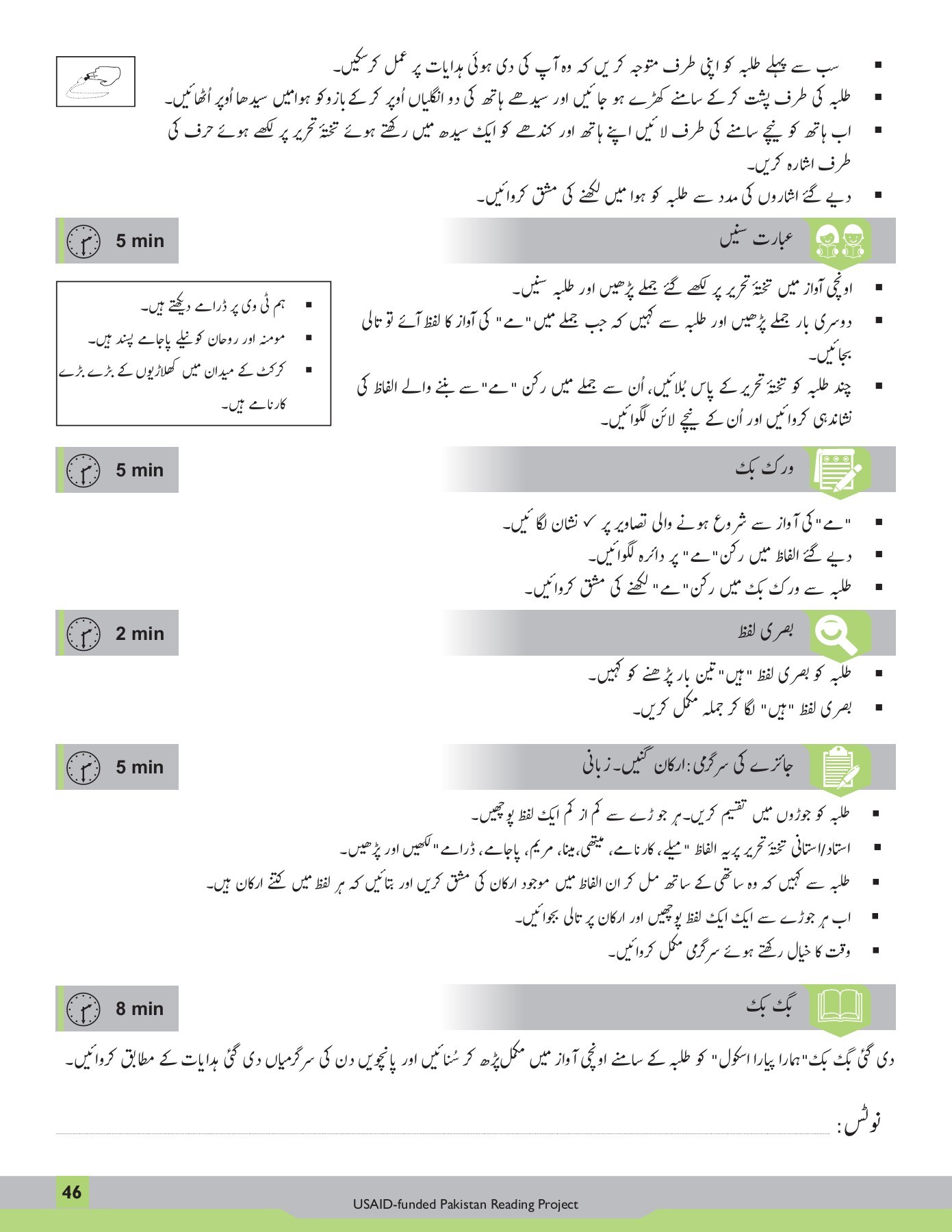 Lesson Planning In Urdu