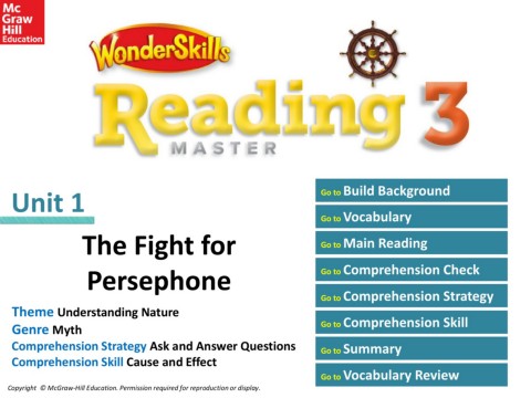 15.WONDER SKILLS_Master 3