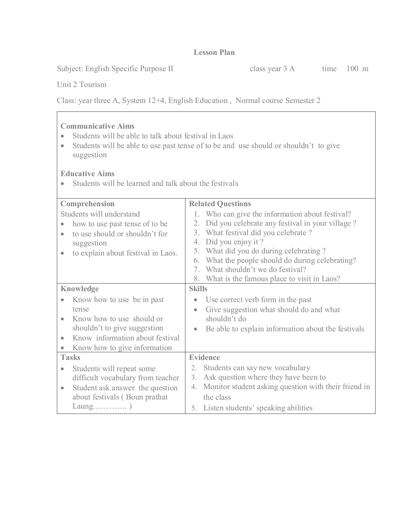 Lesson plan ESP 2 - chudthang312201 - Page 8 | Flip PDF Online | PubHTML5